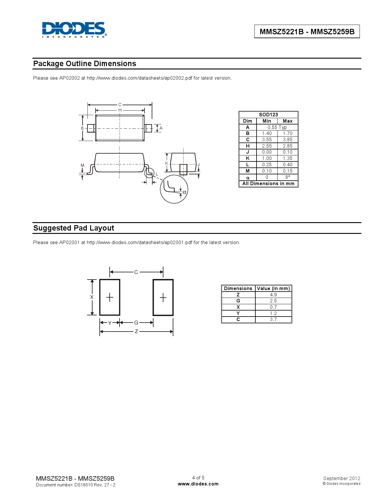 MMSZ5231B-7-F_（DIODES(美台)）MMSZ5231B-7-F中文资料_价格_PDF手册-立创电子商城