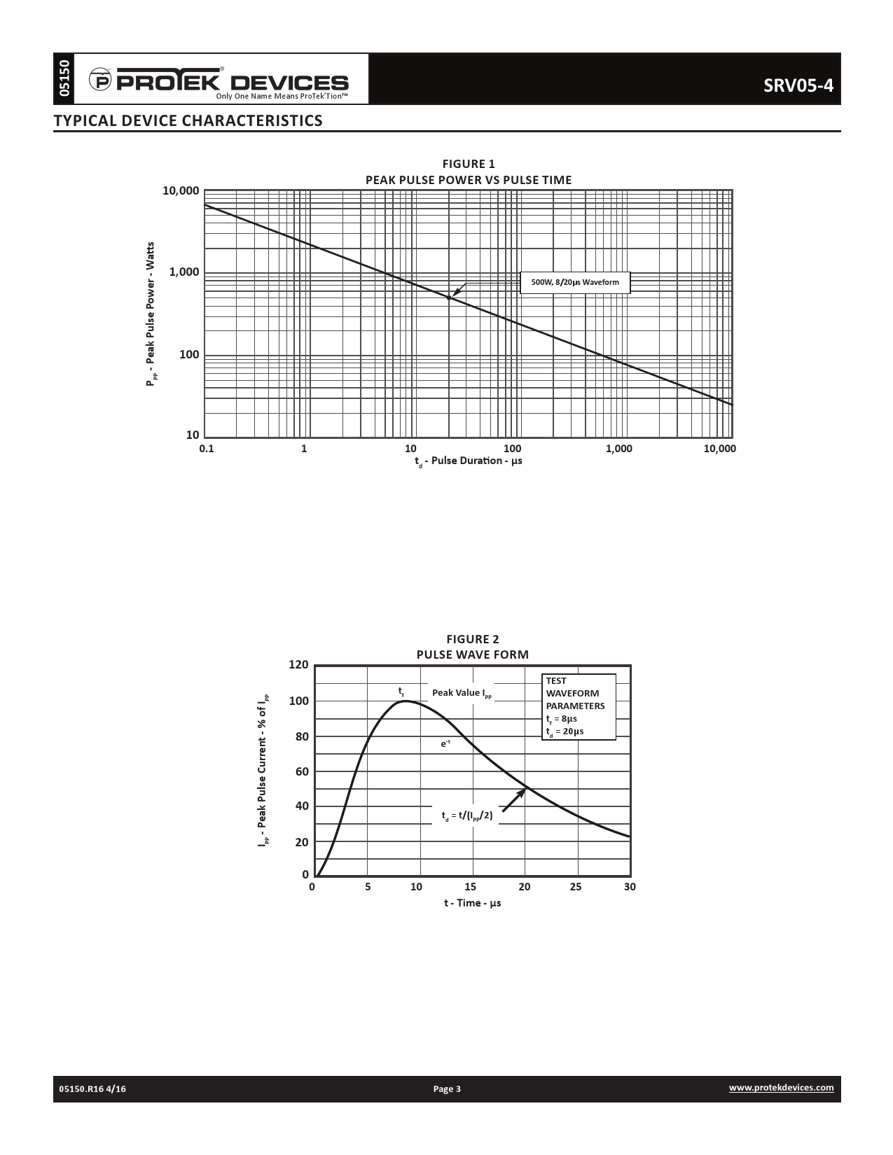 SRV05-4-P-T7_（PROTEK）SRV05-4-P-T7中文资料_价格_PDF手册-立创电子商城
