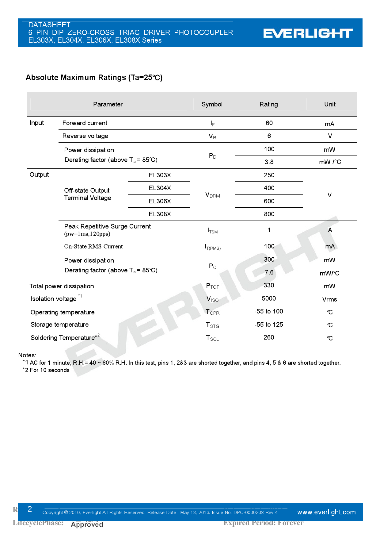 EL3063_（EVERLIGHT(亿光)）EL3063中文资料_价格_PDF手册-立创电子商城