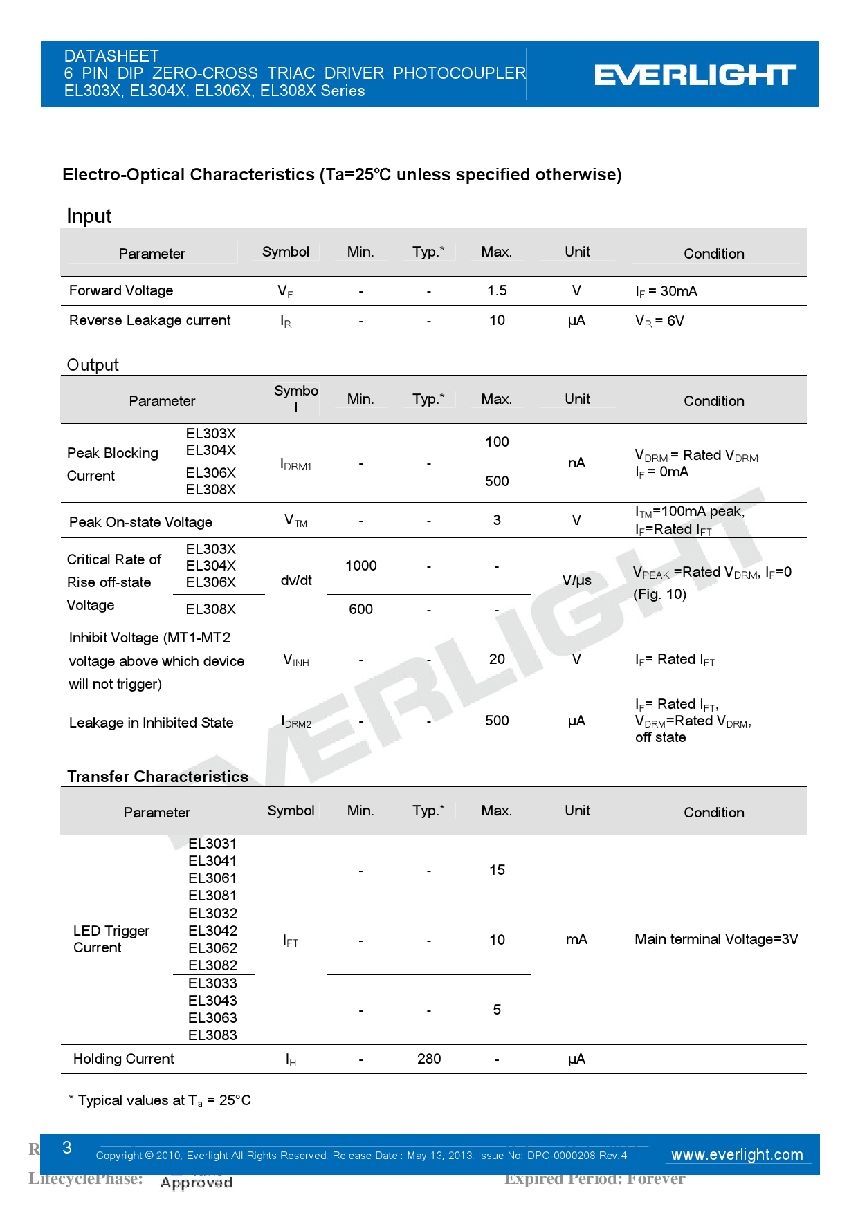EL3063_（EVERLIGHT(亿光)）EL3063中文资料_价格_PDF手册-立创电子商城