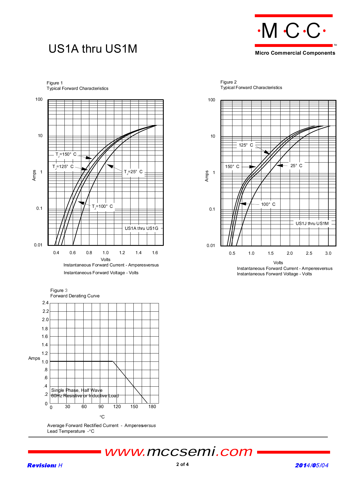 US1M-TP_（MCC(美微科)）US1M-TP中文资料_价格_PDF手册-立创电子商城