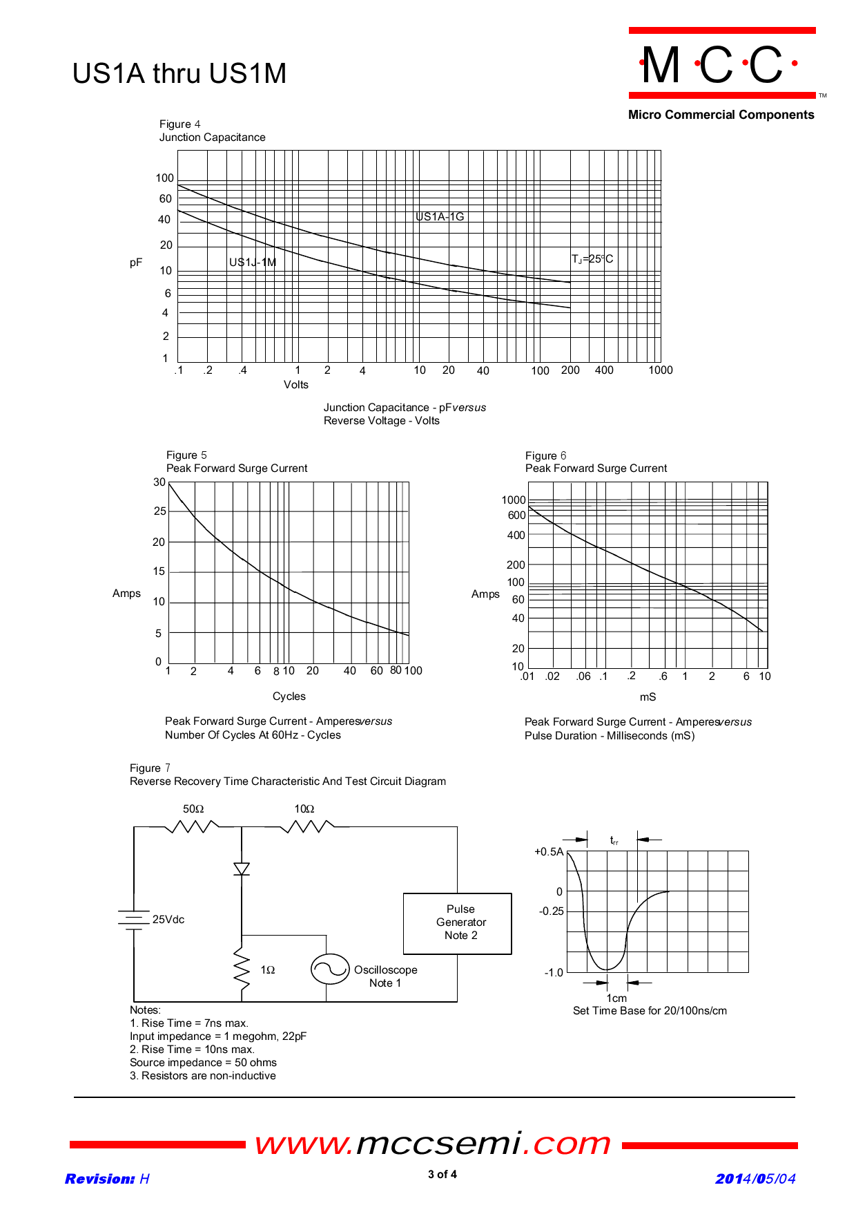 US1M-TP_（MCC(美微科)）US1M-TP中文资料_价格_PDF手册-立创电子商城