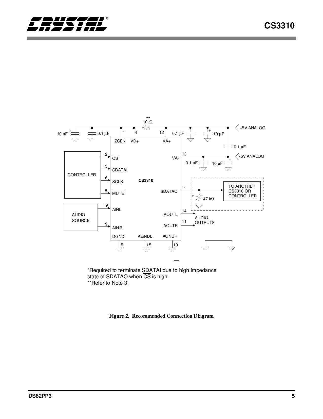 CS3310_（Cirrus Logic(凌云)）CS3310中文资料_价格_PDF手册-立创电子商城