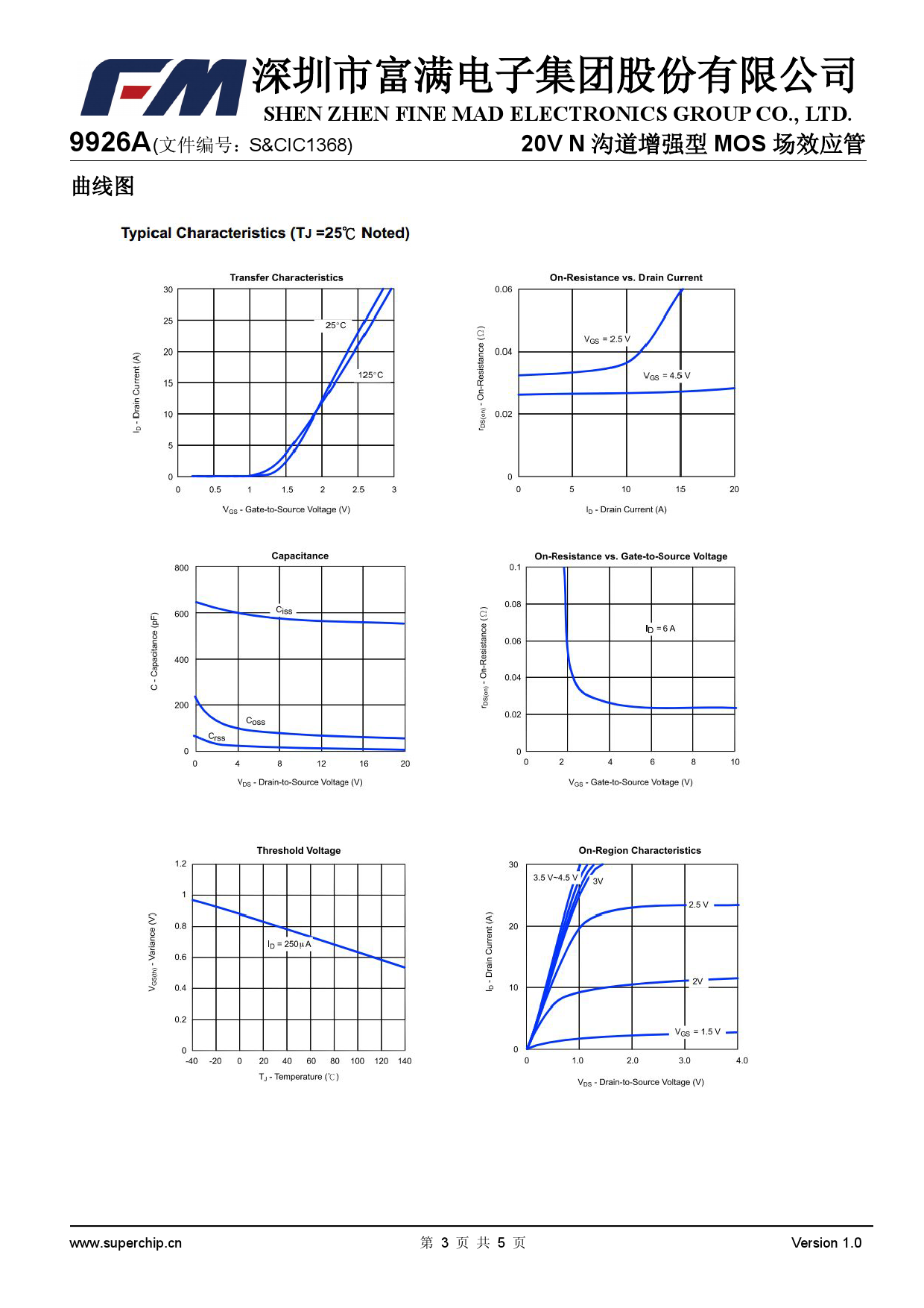 9926A_（FM(富满)）9926A中文资料_价格_PDF手册-立创电子商城