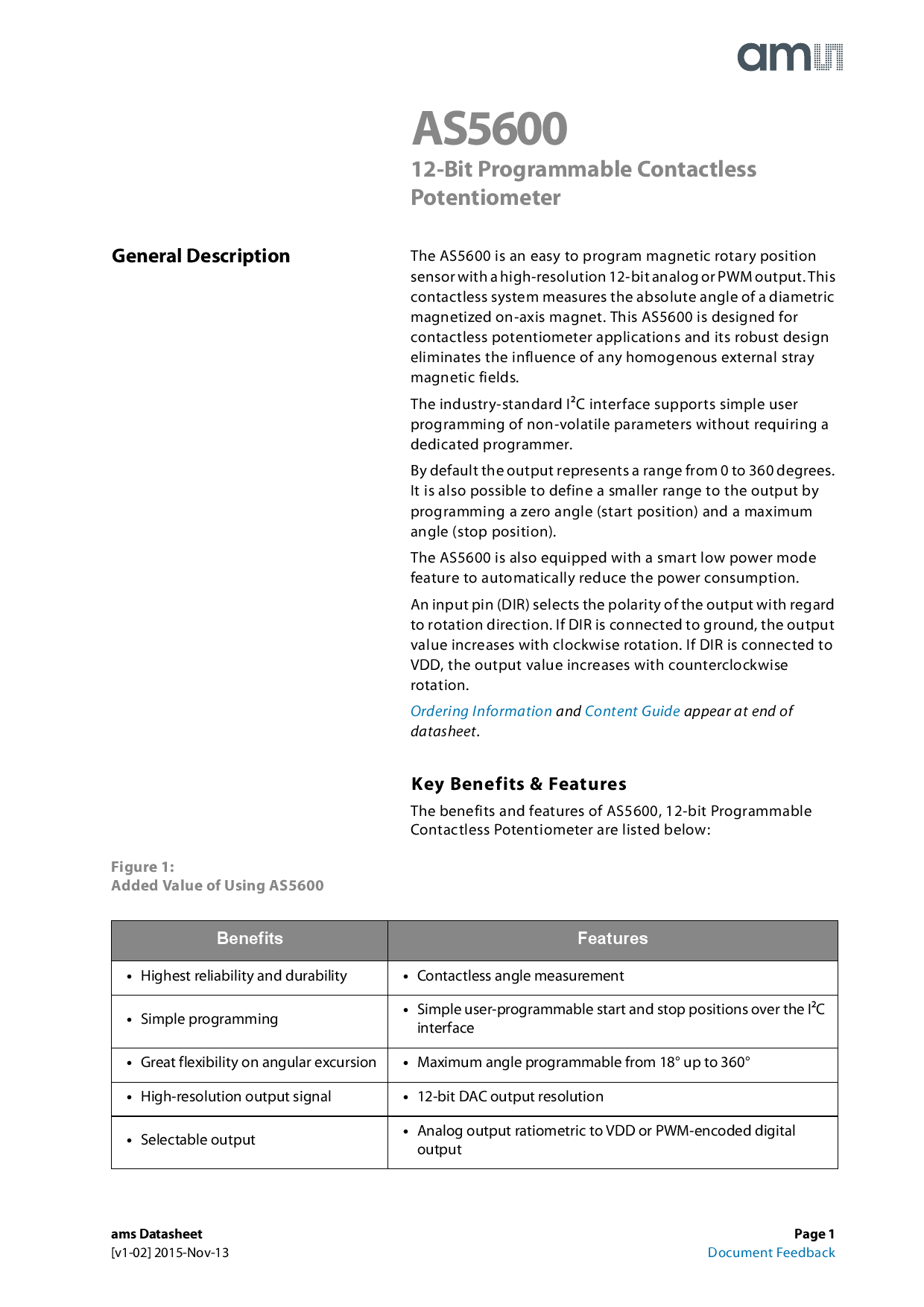 AS5600-ASOM_（ams(艾迈斯半导体)）AS5600-ASOM中文资料_价格_PDF手册-立创电子商城