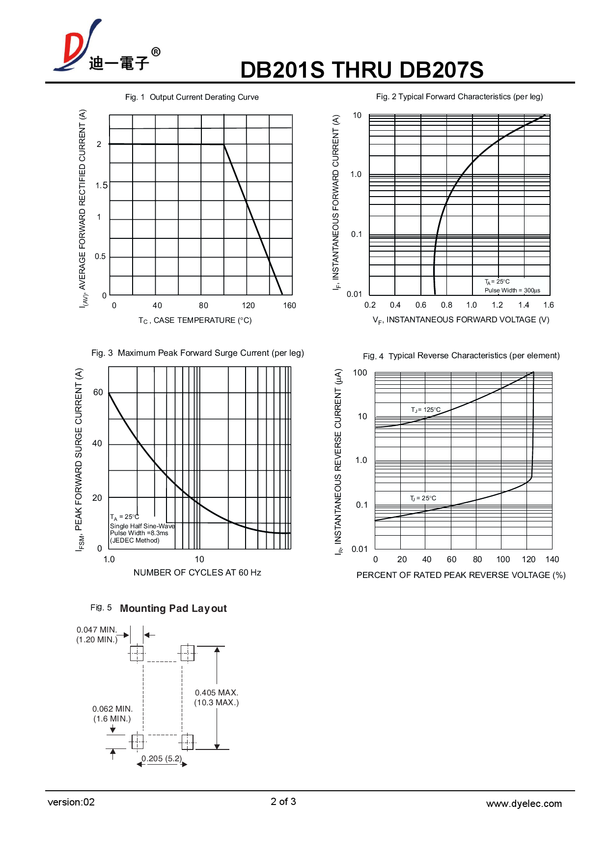 DB207S_（迪一）DB207S中文资料_价格_PDF手册-立创电子商城