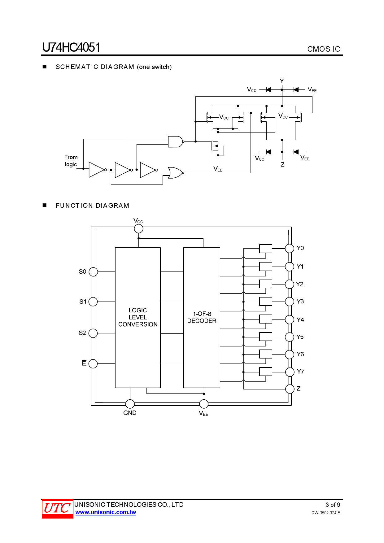 U74HC4051G-S16-R_（UTC(友顺)）U74HC4051G-S16-R中文资料_价格_PDF手册-立创电子商城