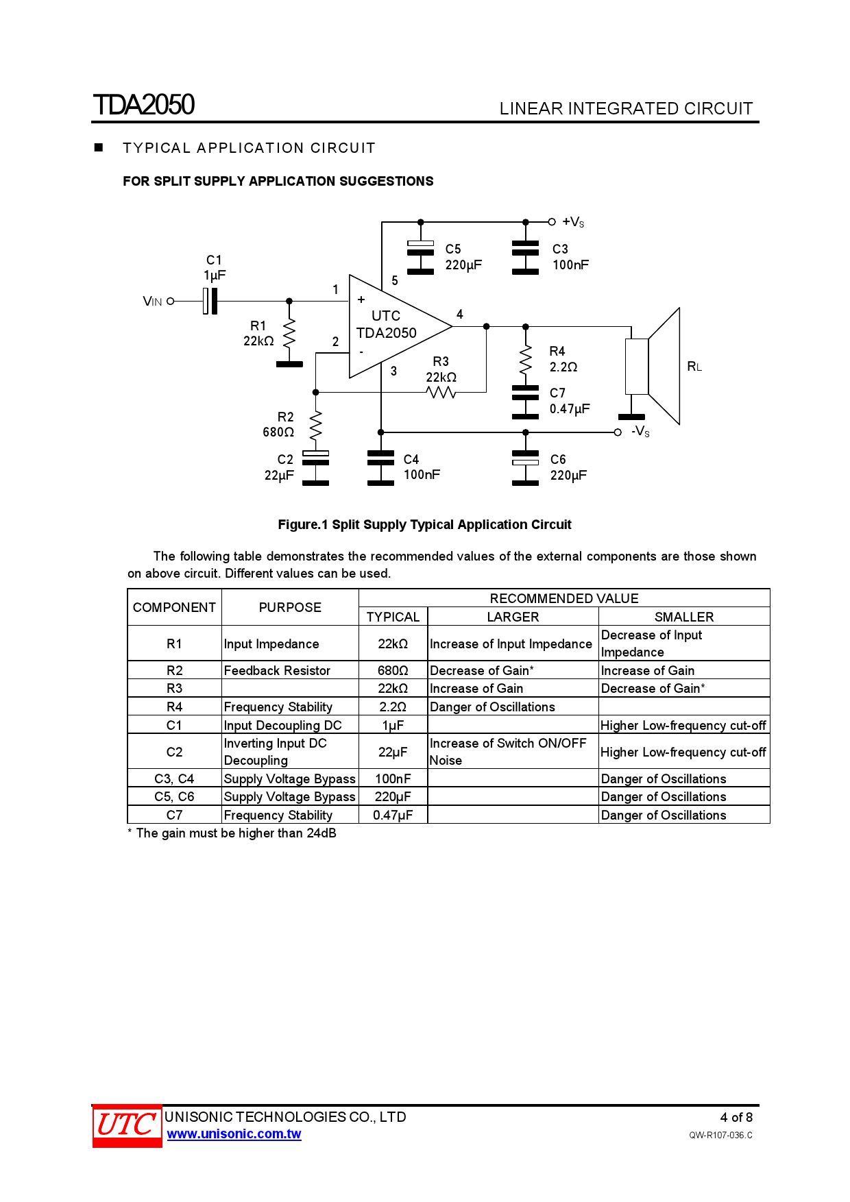 TDA2050L-TB5-T_（UTC(友顺)）TDA2050L-TB5-T中文资料_价格_PDF手册-立创电子商城