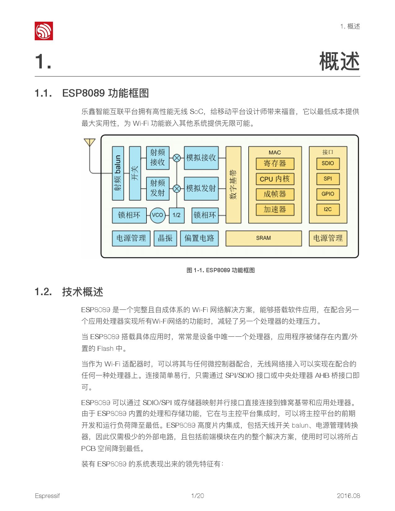 ESP8089_（ESPRESSIF(乐鑫)）ESP8089中文资料_价格_PDF手册-立创电子商城