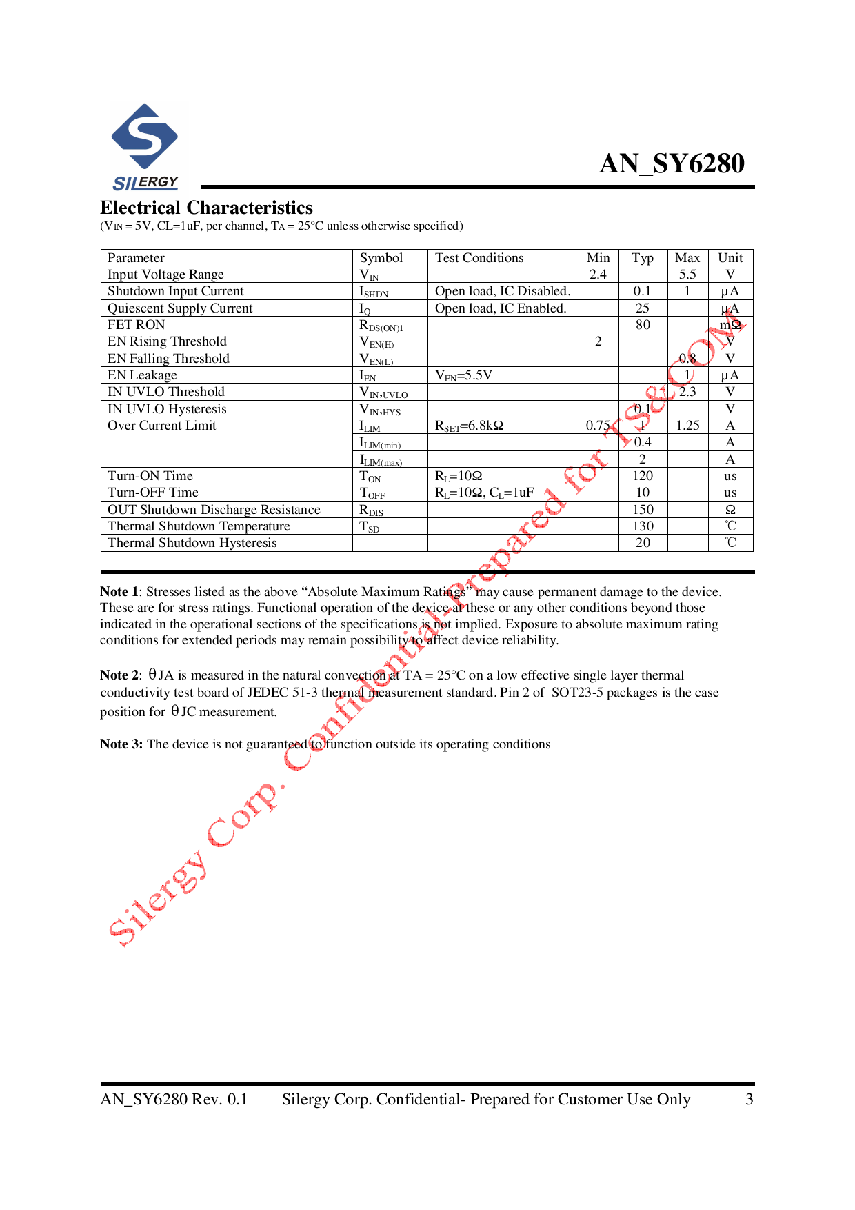 SY6280AAC_（silergy(矽力杰)）SY6280AAC中文资料_价格_PDF手册-立创电子商城
