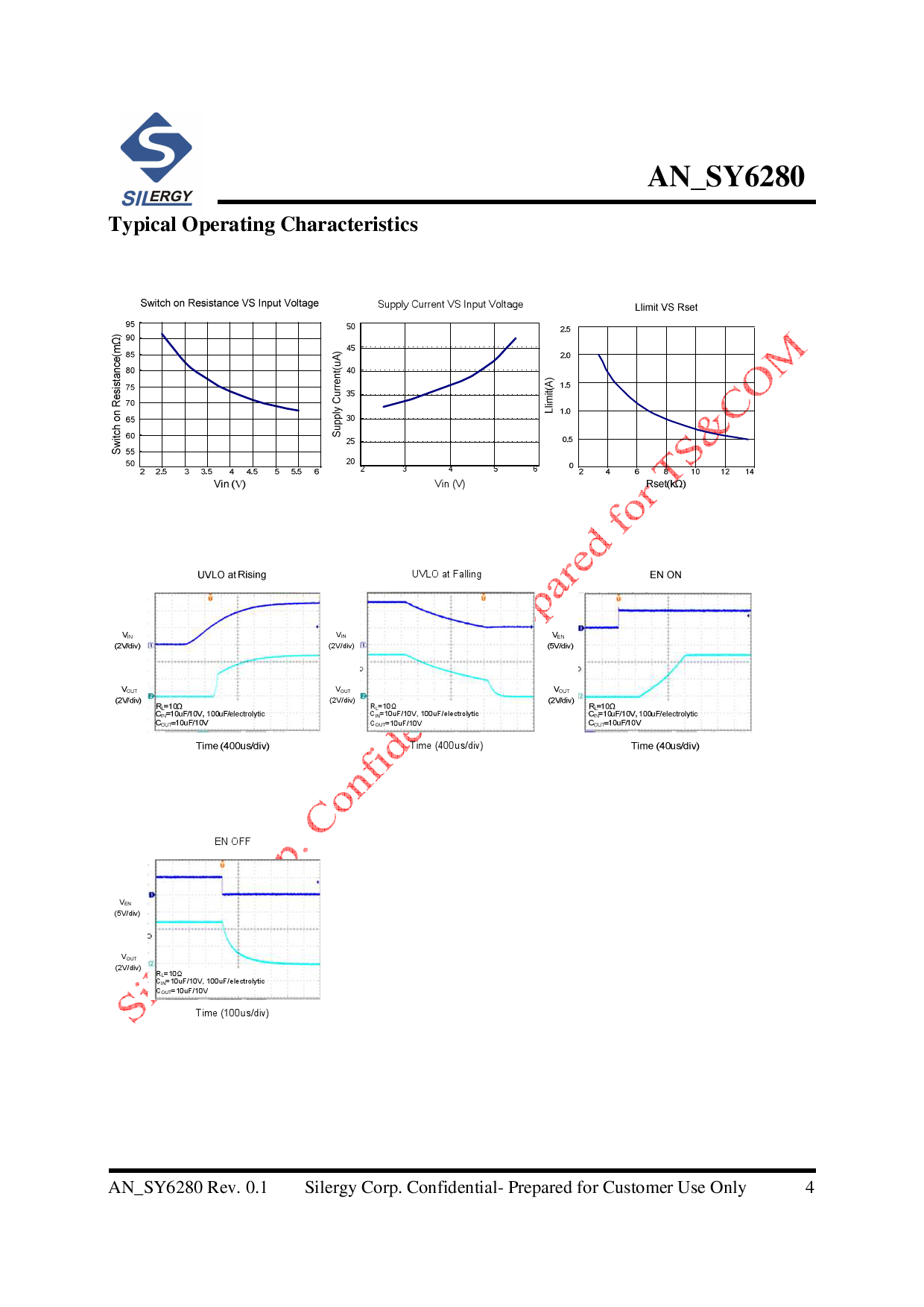 SY6280AAC_（矽力杰silergy）SY6280AAC中文资料_价格_PDF手册-立创电子商城