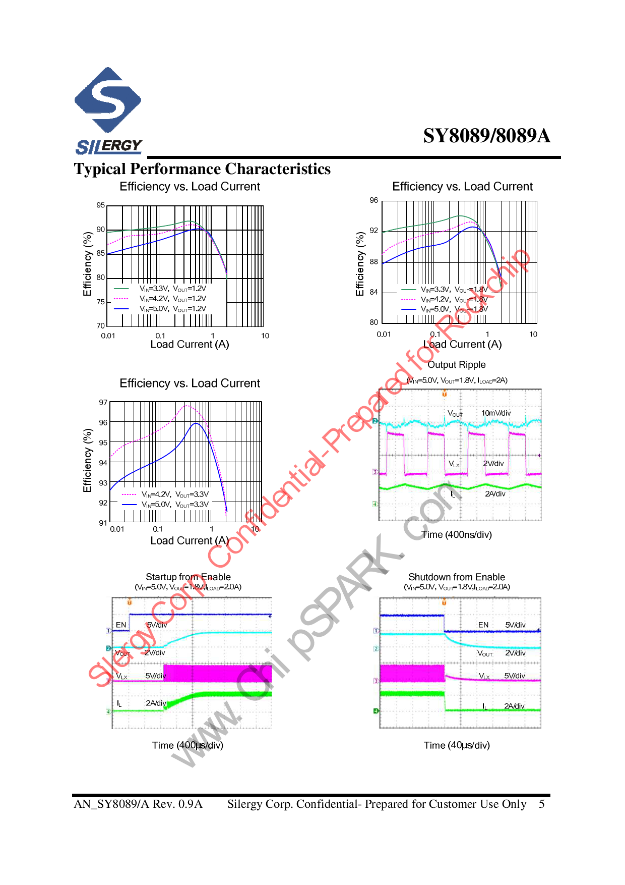 SY8089AAAC_（矽力杰silergy）SY8089AAAC中文资料_价格_PDF手册-立创电子商城
