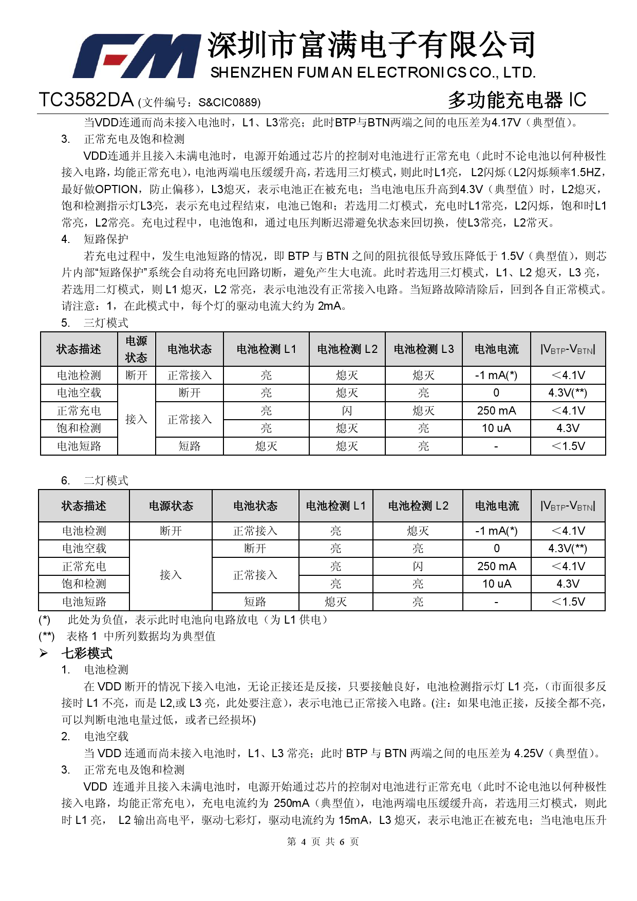 TC3582DA_（FM(富满)）TC3582DA中文资料_价格_PDF手册-立创电子商城