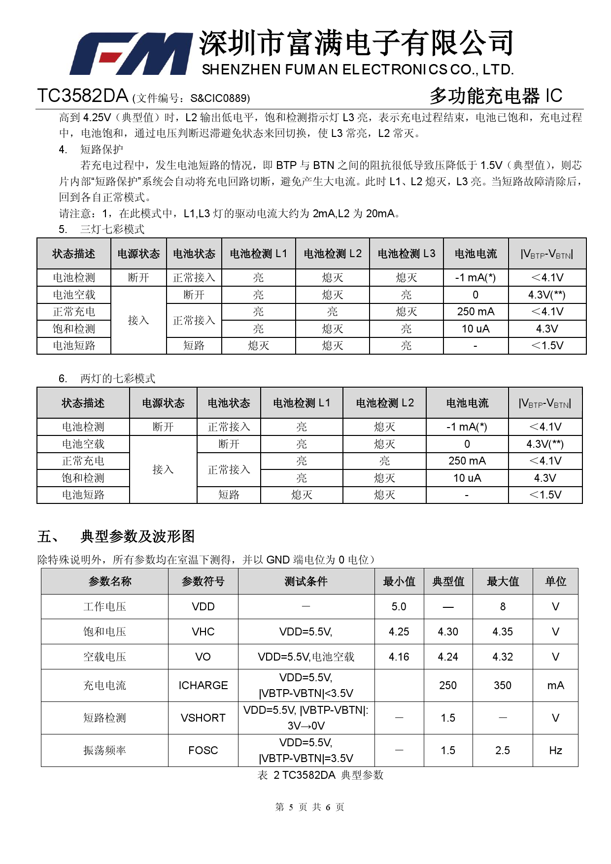 TC3582DA_（FM(富满)）TC3582DA中文资料_价格_PDF手册-立创电子商城