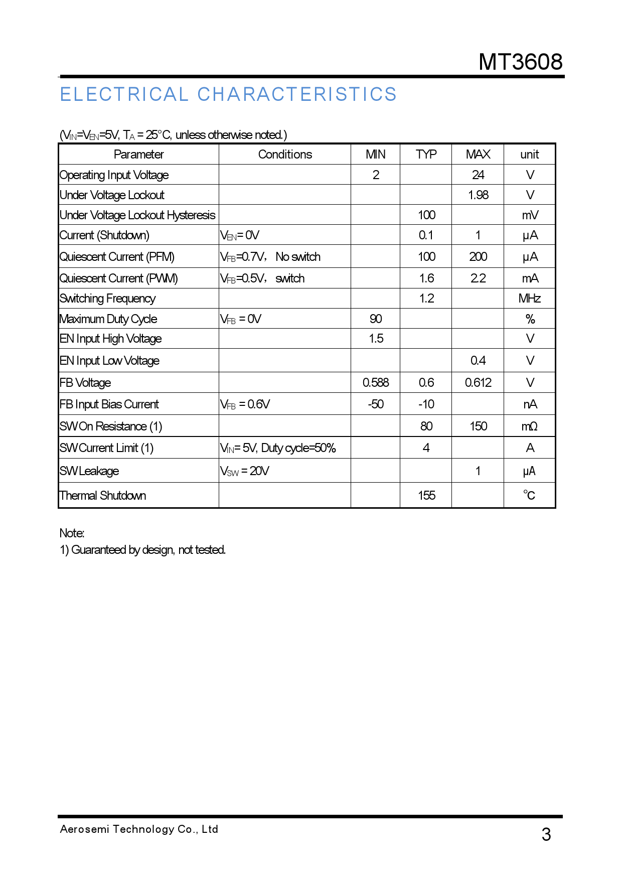 MT3608_（西安航天民芯）MT3608中文资料_价格_PDF手册-立创电子商城