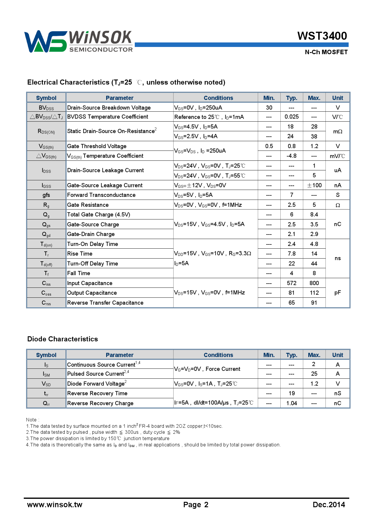 WST3400_（WINSOK微硕）WST3400中文资料_价格_PDF手册-立创电子商城