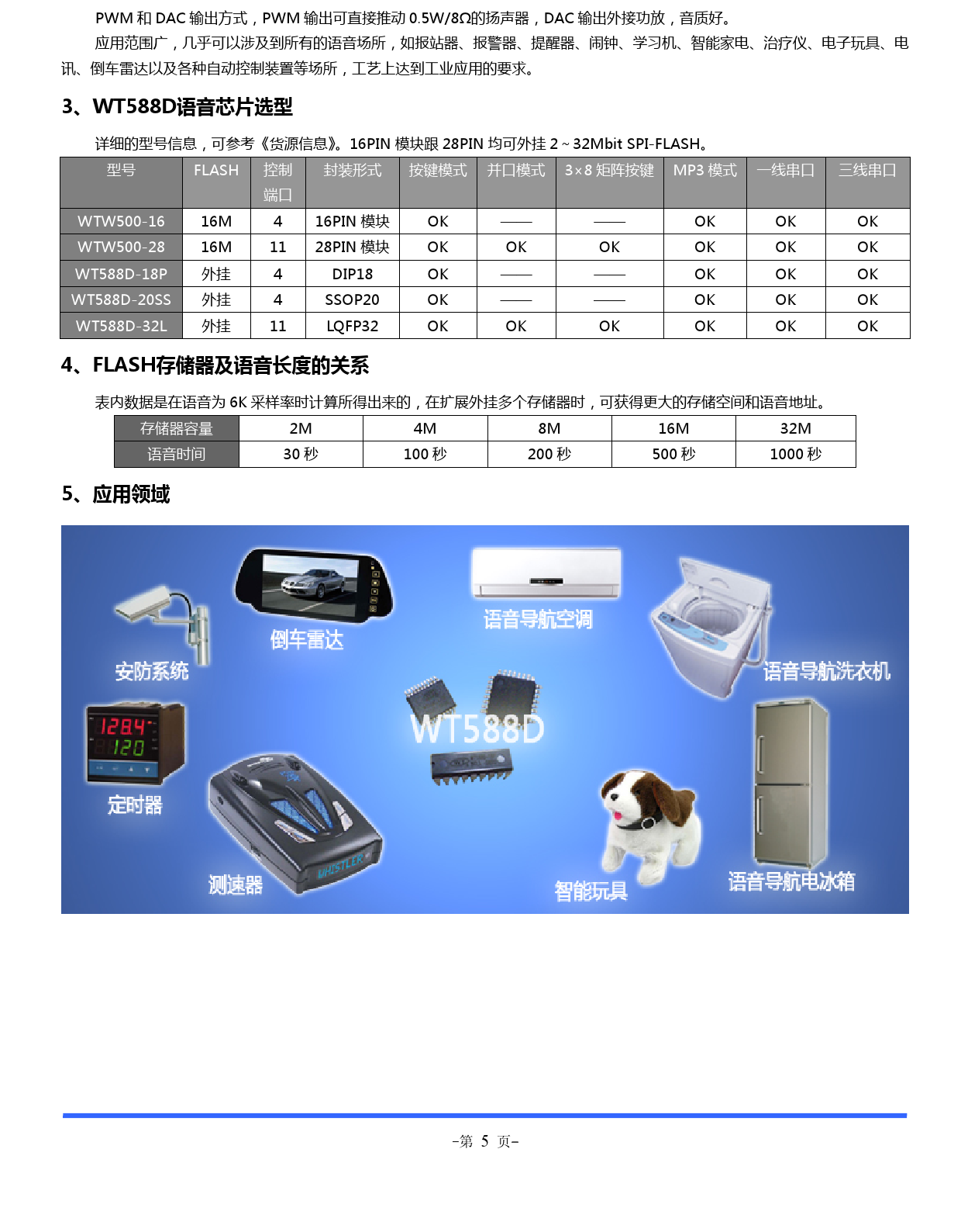 WT588D-20SS_（WT(唯创知音)）WT588D-20SS中文资料_价格_PDF手册-立创电子商城