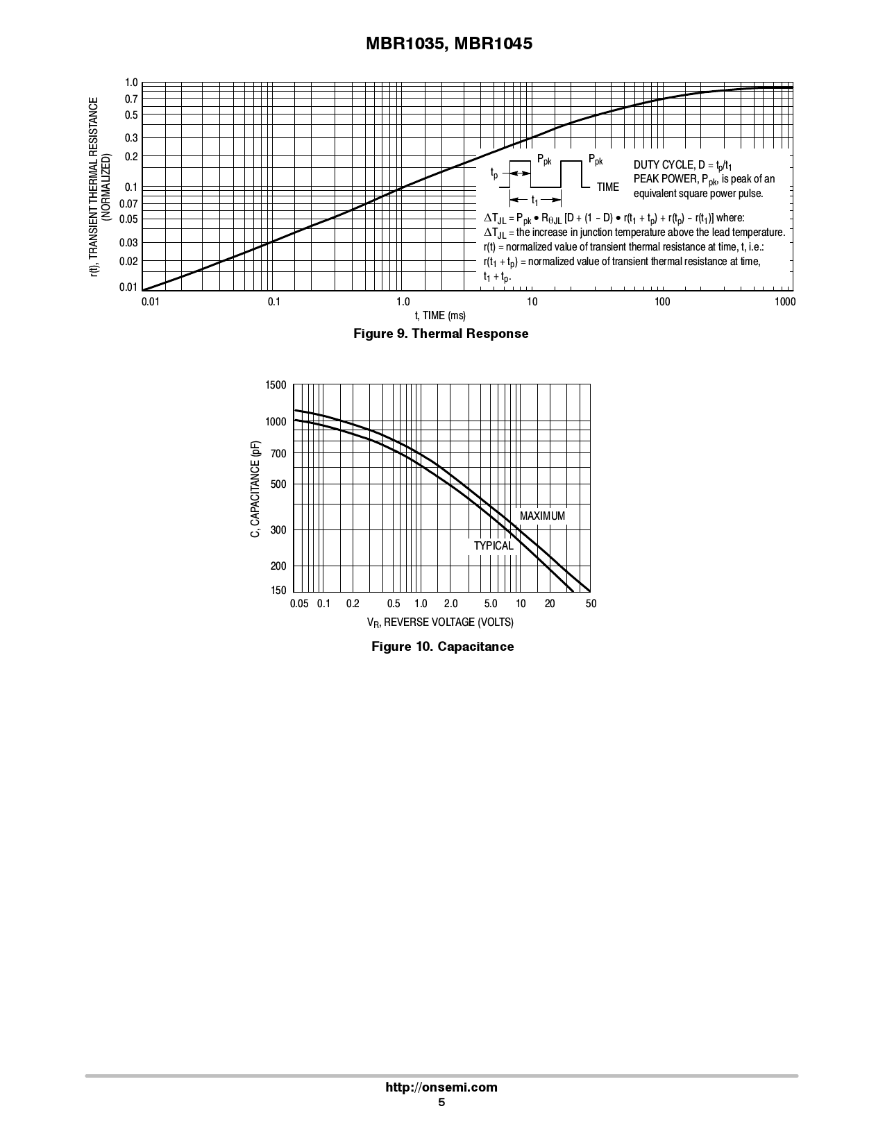 MBR1045G_（onsemi(安森美)）MBR1045G中文资料_价格_PDF手册-立创电子商城