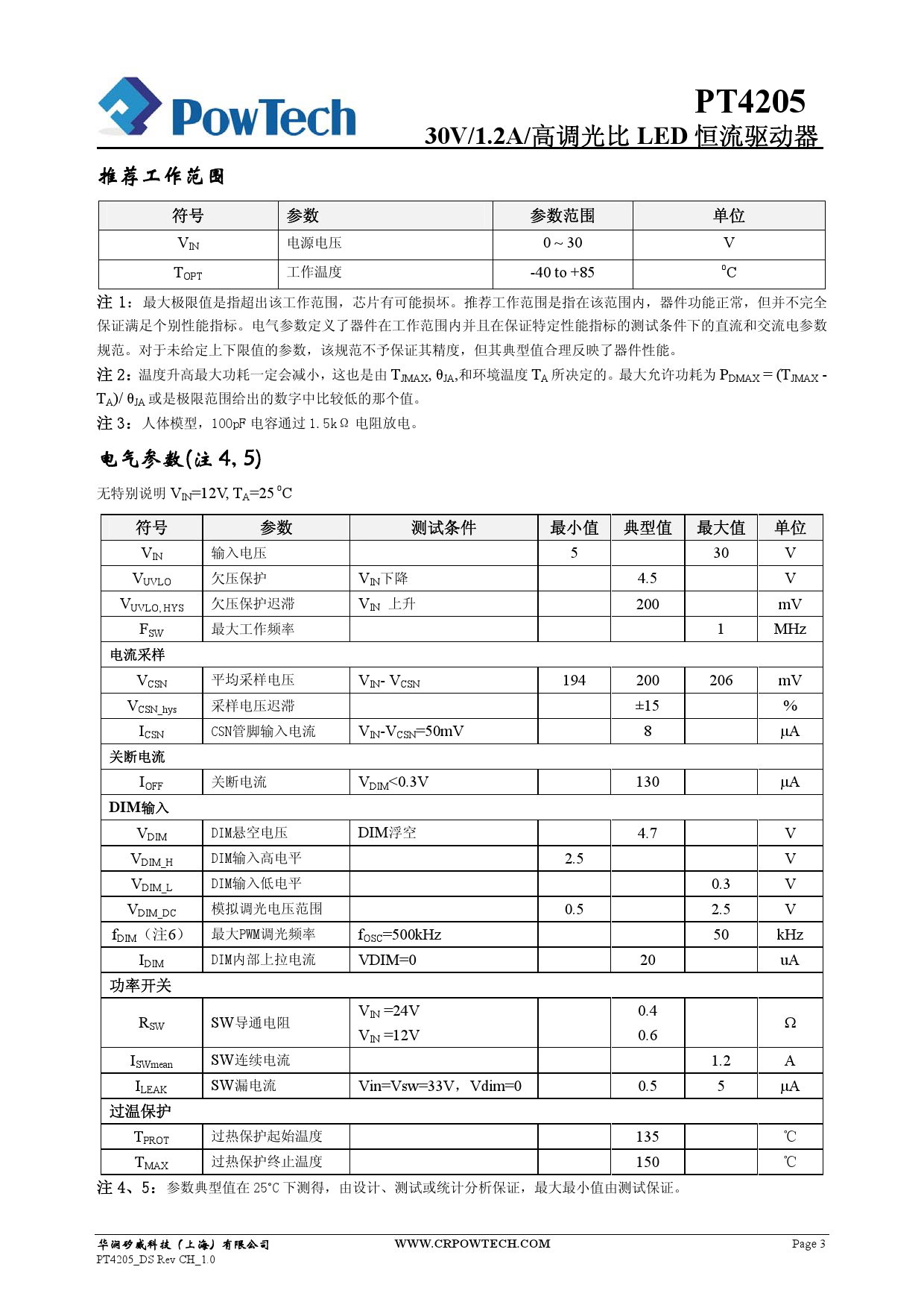 PT4205_（PowTech(华润矽威)）PT4205中文资料_价格_PDF手册-立创电子商城
