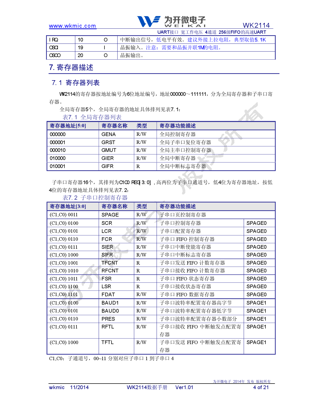 WK2114-ISPG_（成都为开）WK2114-ISPG中文资料_价格_PDF手册-立创电子商城