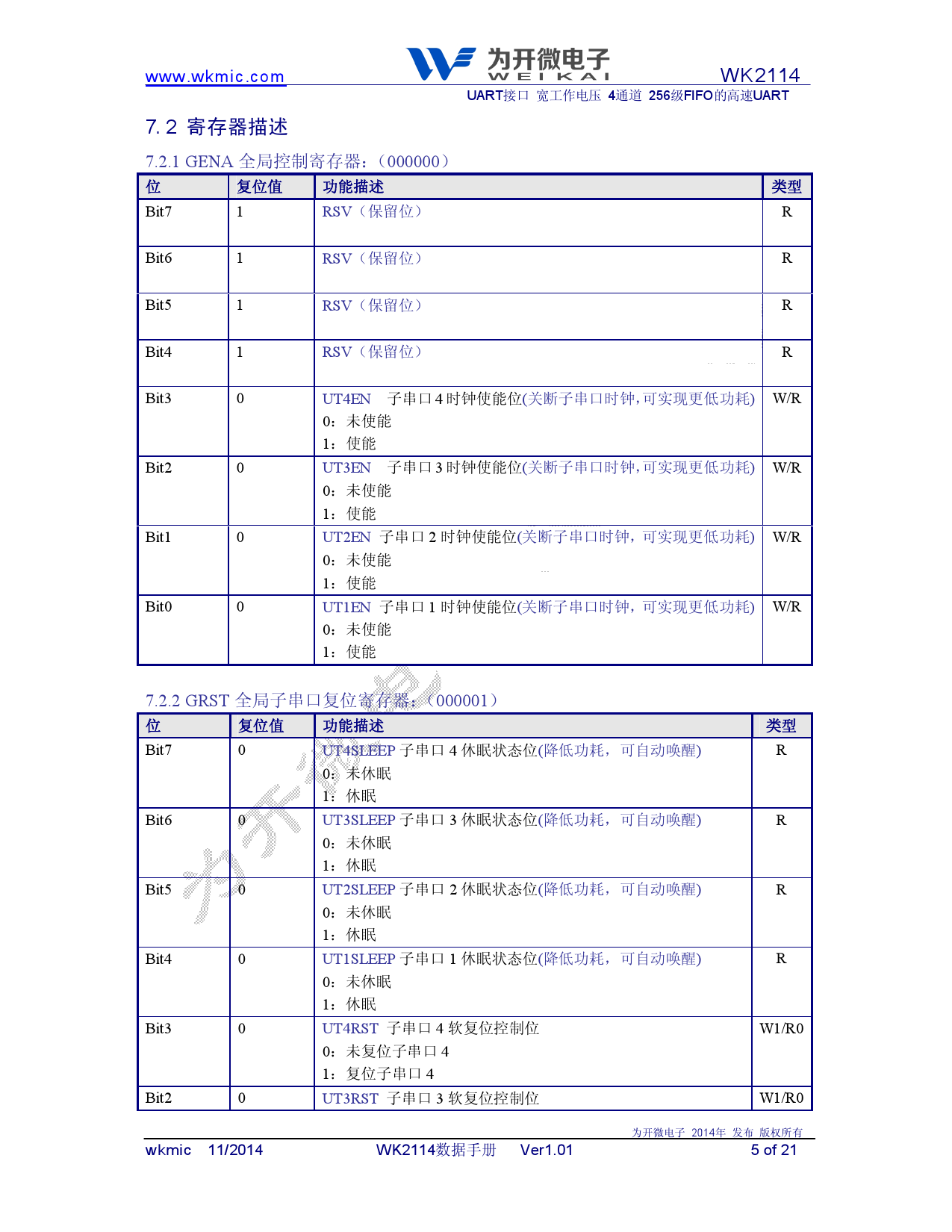 WK2114-ISPG_（成都为开）WK2114-ISPG中文资料_价格_PDF手册-立创电子商城