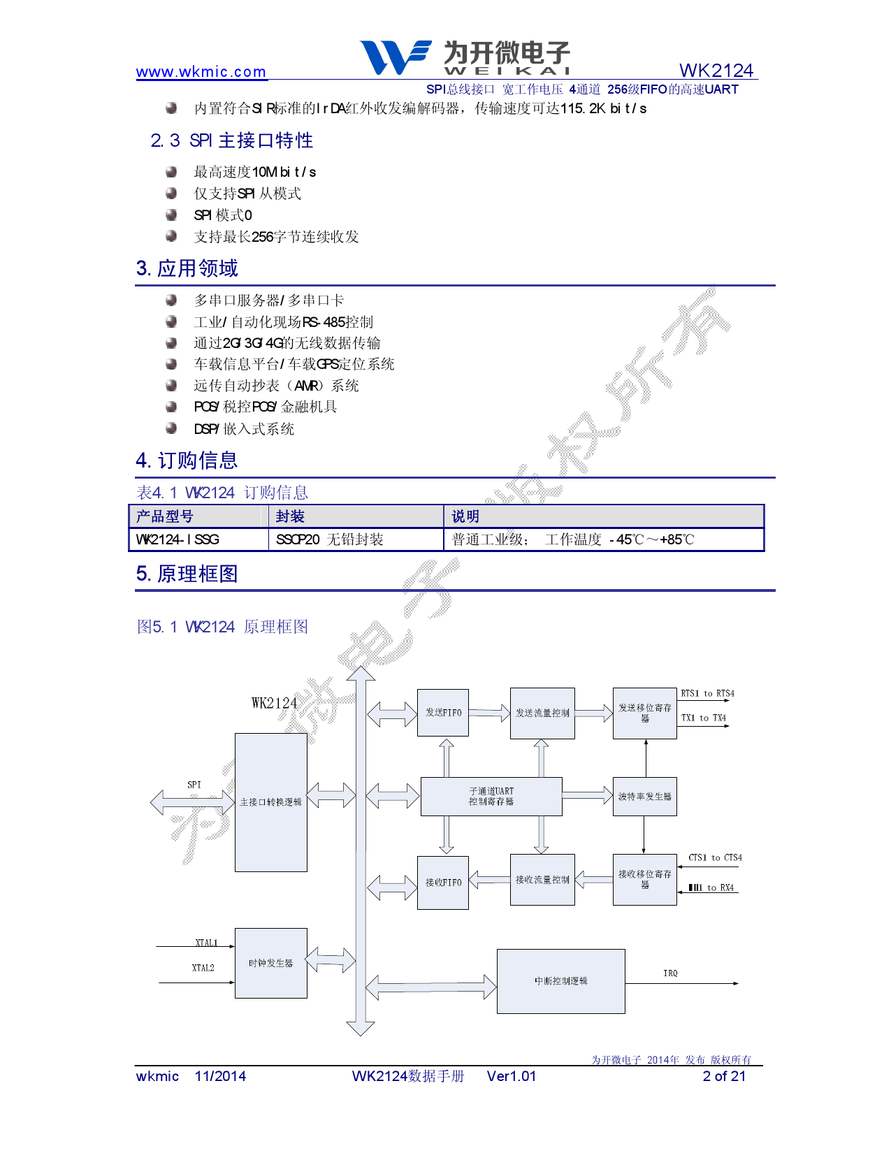 WK2124-ISSG_（成都为开）WK2124-ISSG中文资料_价格_PDF手册-立创电子商城