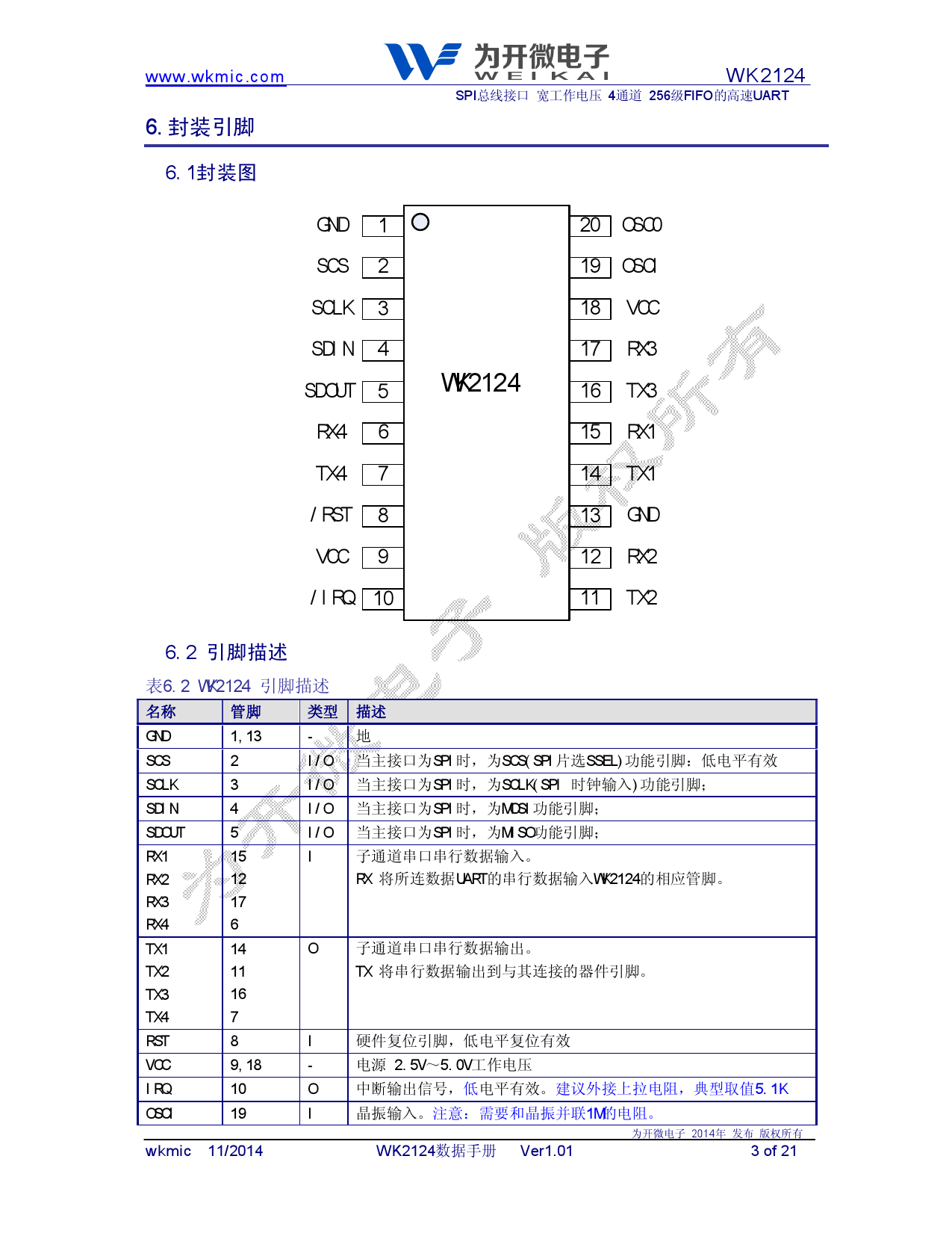 WK2124-ISSG_（成都为开）WK2124-ISSG中文资料_价格_PDF手册-立创电子商城