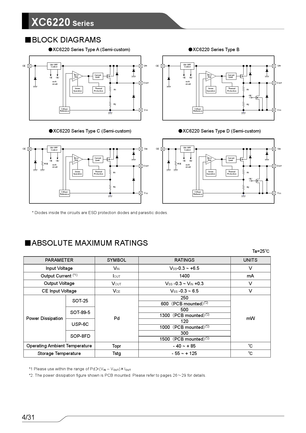XC6220B331MR-G_（TOREX(特瑞仕)）XC6220B331MR-G中文资料_价格_PDF手册-立创电子商城