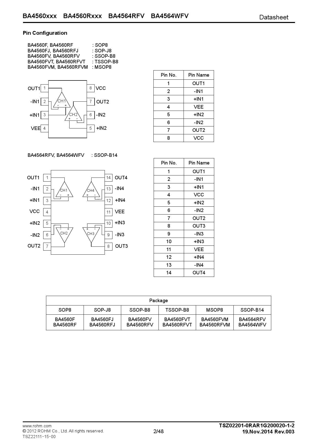 BA4560F-E2_（ROHM(罗姆)）BA4560F-E2中文资料_价格_PDF手册-立创电子商城