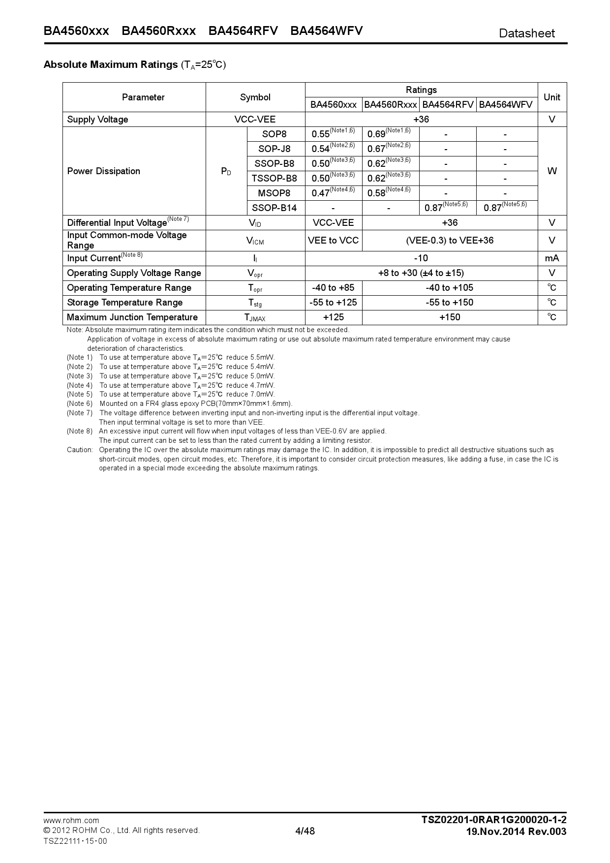BA4560F-E2_（ROHM(罗姆)）BA4560F-E2中文资料_价格_PDF手册-立创电子商城
