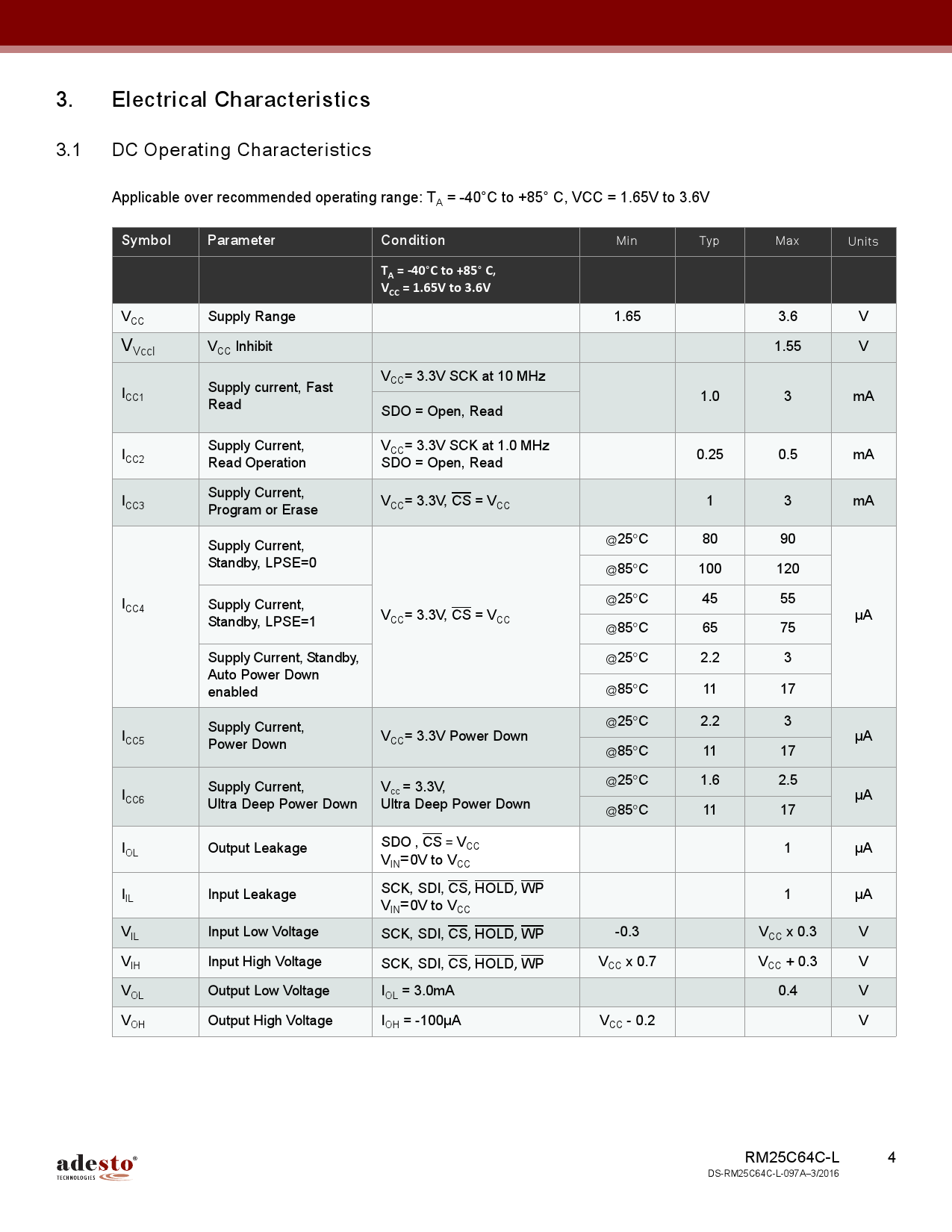 RM25C64C-LSNI-B_（Adesto）RM25C64C-LSNI-B中文资料_价格_PDF手册-立创电子商城