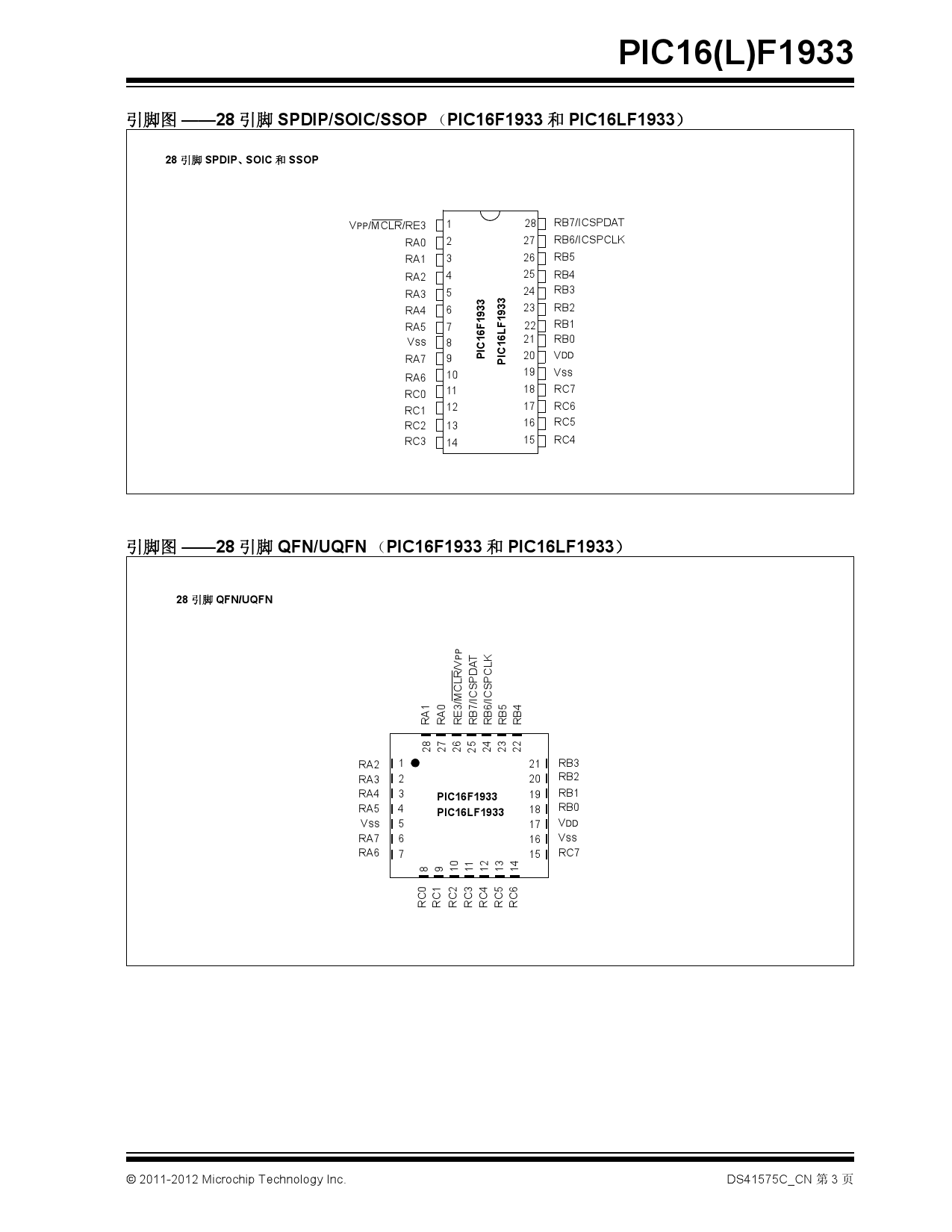 PIC16F1933-I/SS_（MICROCHIP(美国微芯)）PIC16F1933-I/SS中文资料_价格_PDF手册-立创电子商城
