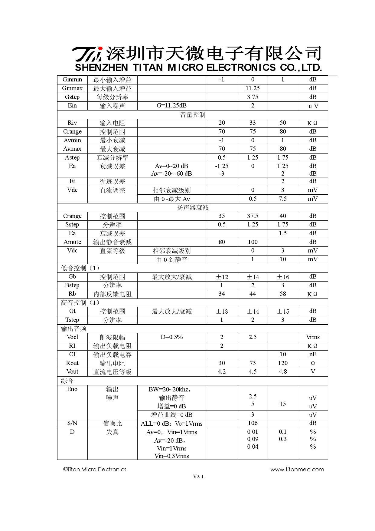 TM2313_（TM(天微)）TM2313中文资料_价格_PDF手册-立创电子商城