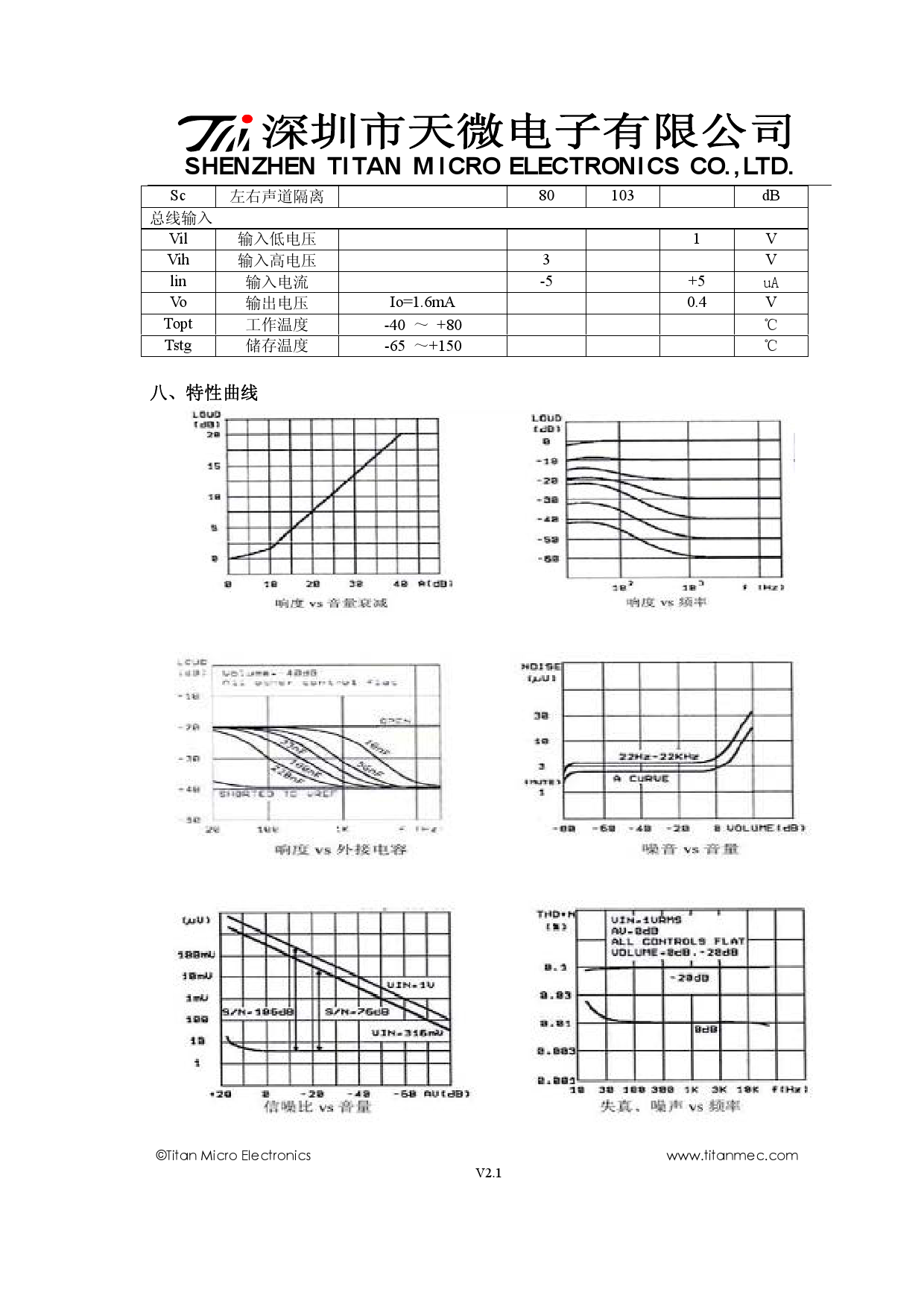TM2313_（TM(天微)）TM2313中文资料_价格_PDF手册-立创电子商城