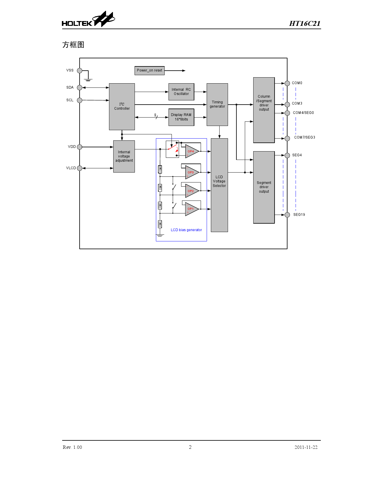 HT16C21_（HOLTEK(合泰/盛群)）HT16C21中文资料_价格_PDF手册-立创电子商城