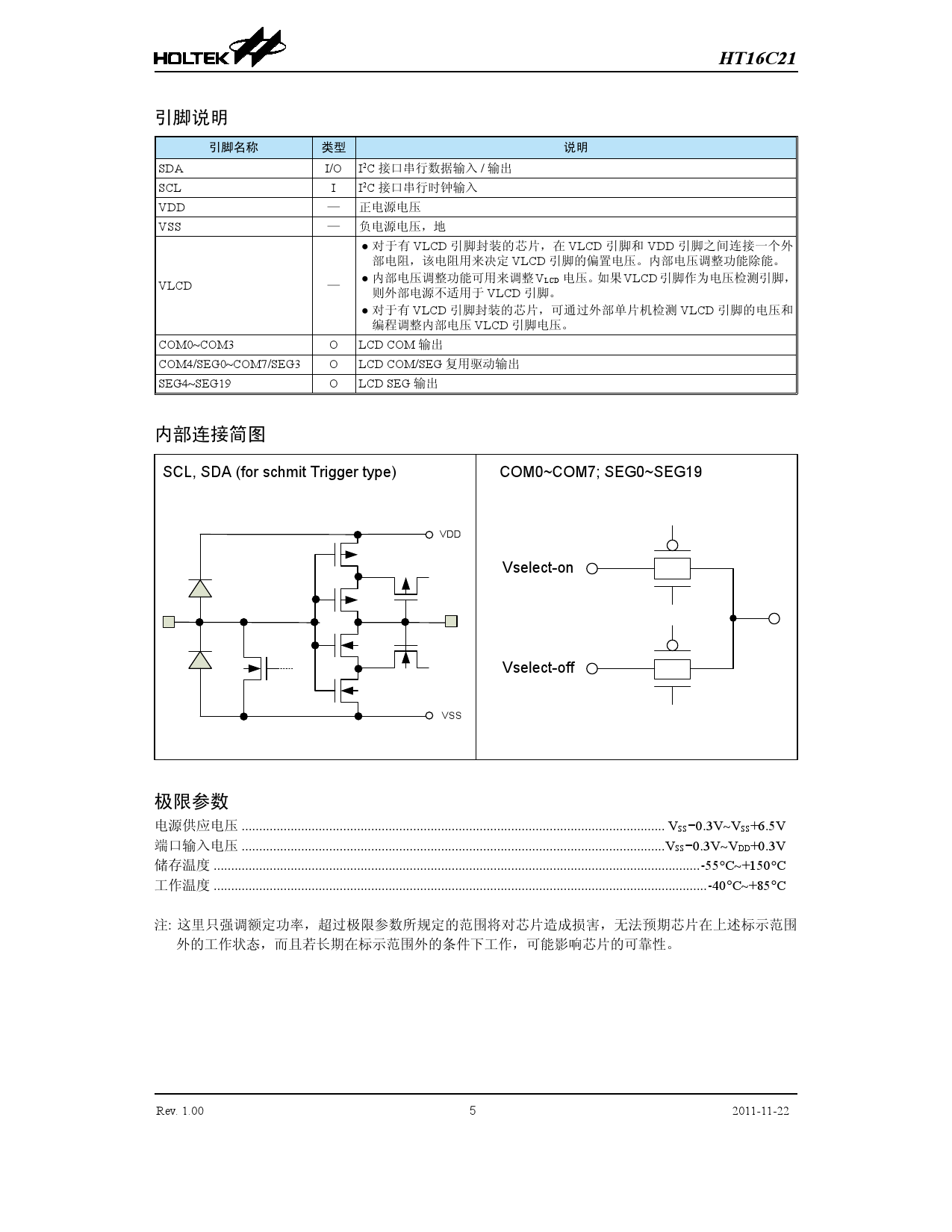HT16C21_（HOLTEK(台湾合泰/盛群)）HT16C21中文资料_价格_PDF手册-立创电子商城