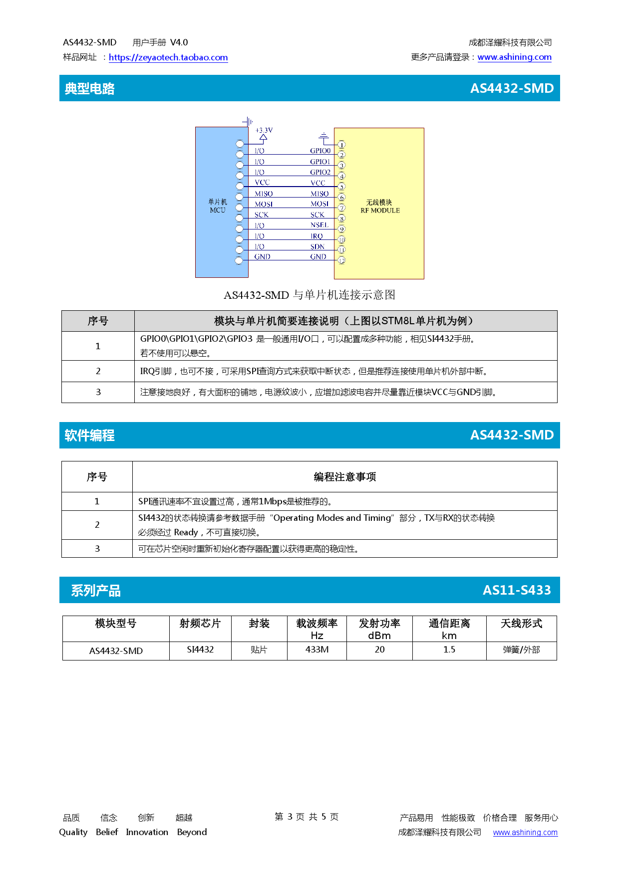 AS4432-SMD_（Ashining(泽耀科技)）AS4432-SMD中文资料_价格_PDF手册-立创电子商城