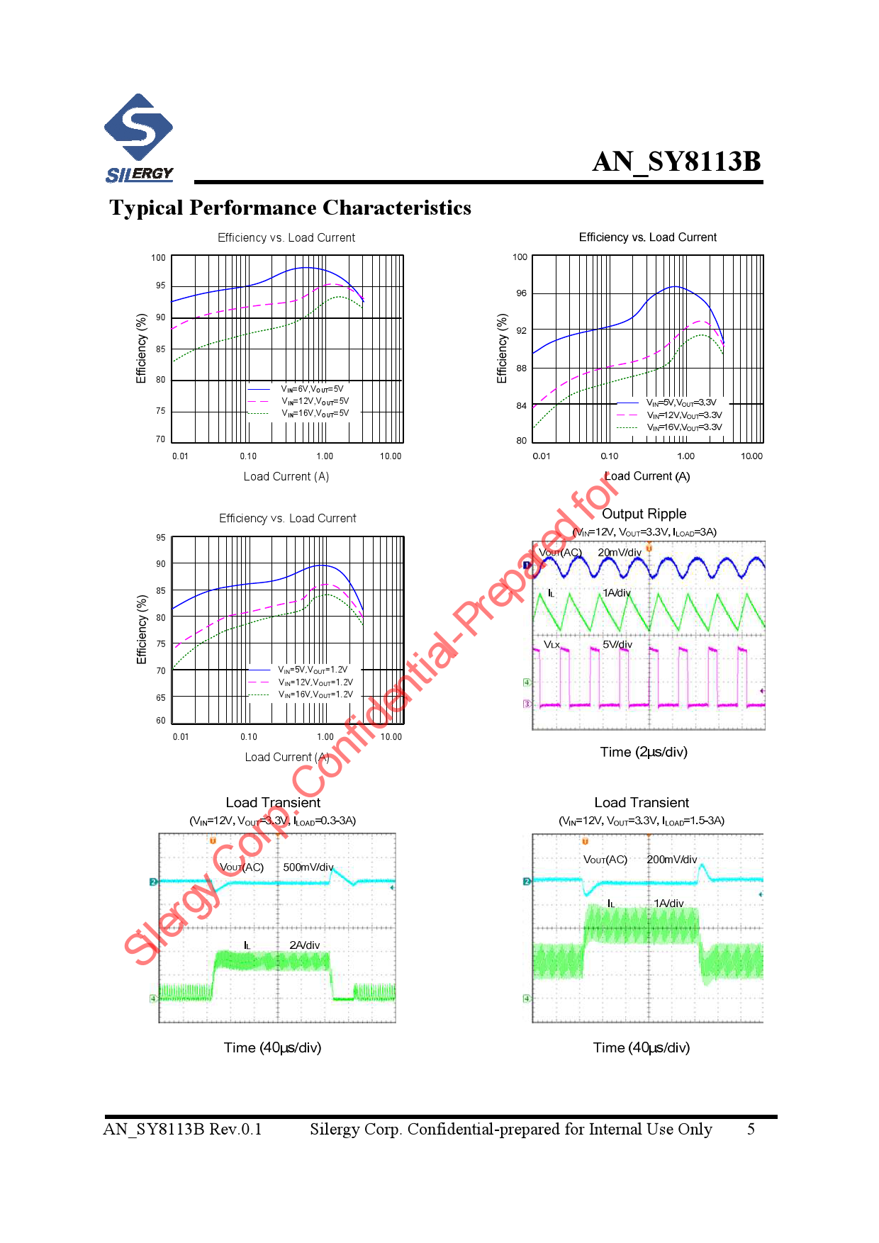 SY8113BADC_（silergy(矽力杰)）SY8113BADC中文资料_价格_PDF手册-立创电子商城