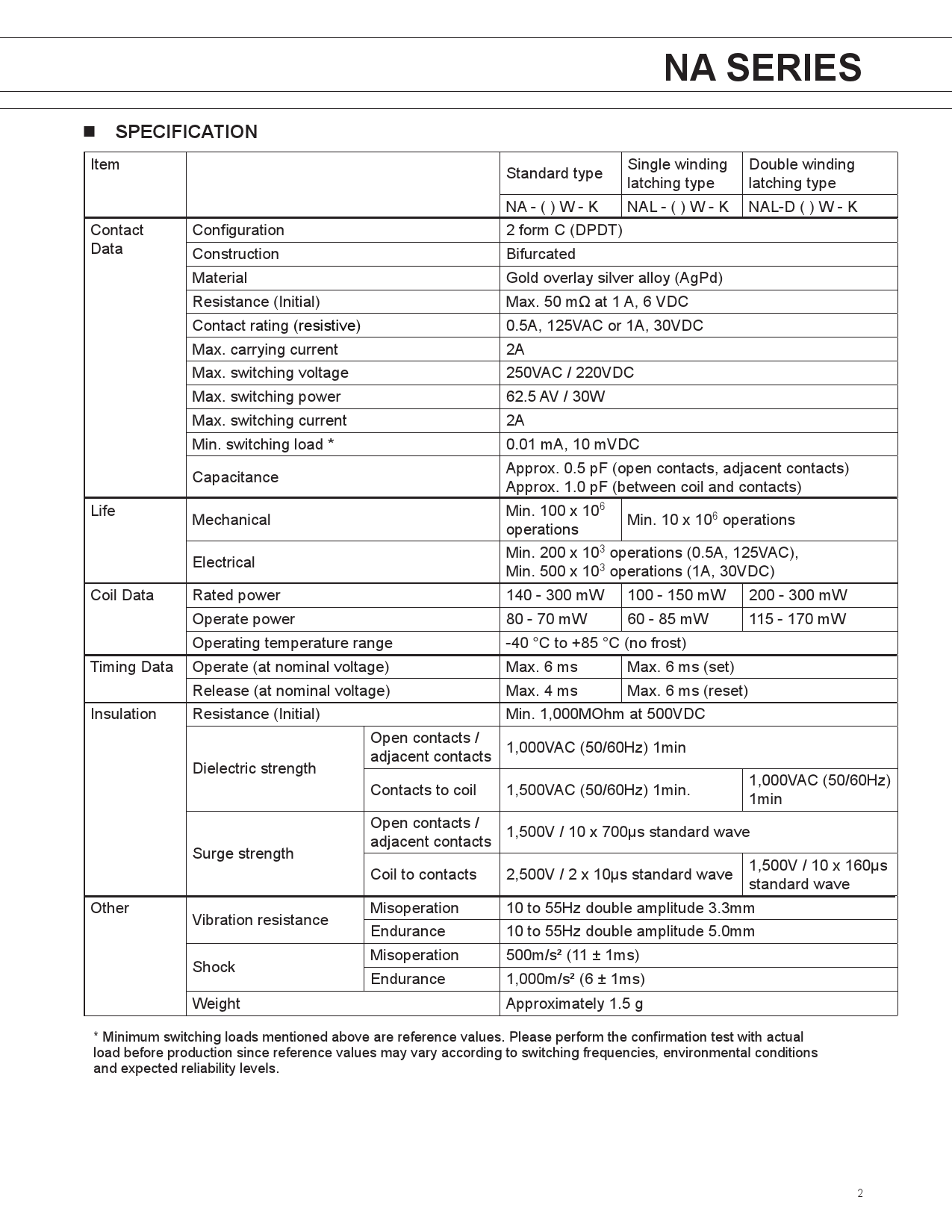 NA5W-K_（TAKAMISAWA(高见泽)）NA5W-K中文资料_价格_PDF手册-立创电子商城
