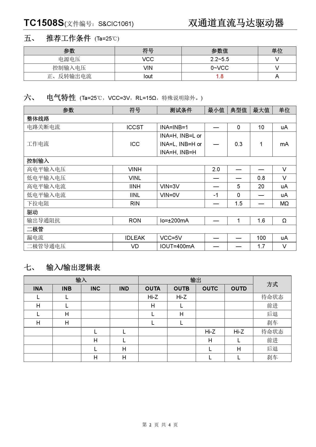 TC1508S_（FM(富满)）TC1508S中文资料_价格_PDF手册-立创电子商城