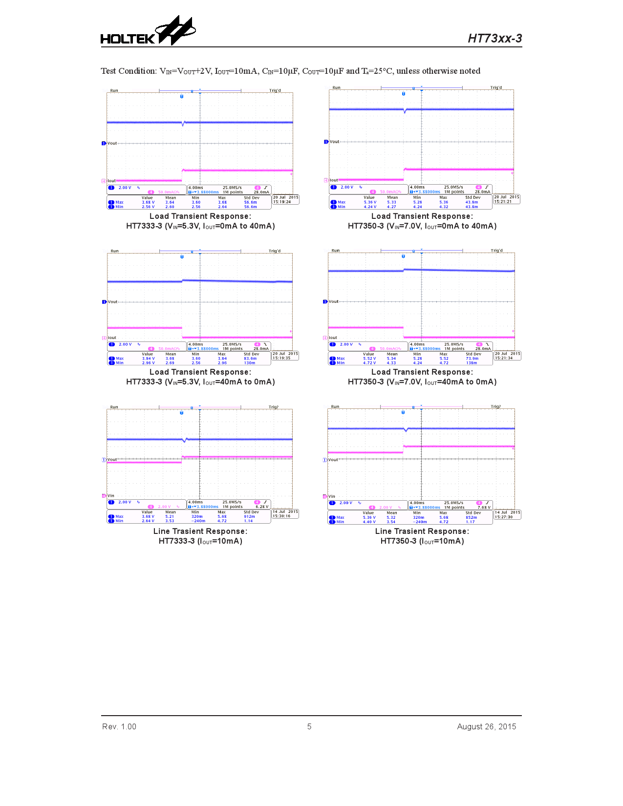 HT7333-3_（HOLTEK(台湾合泰/盛群)）HT7333-3中文资料_价格_PDF手册-立创电子商城