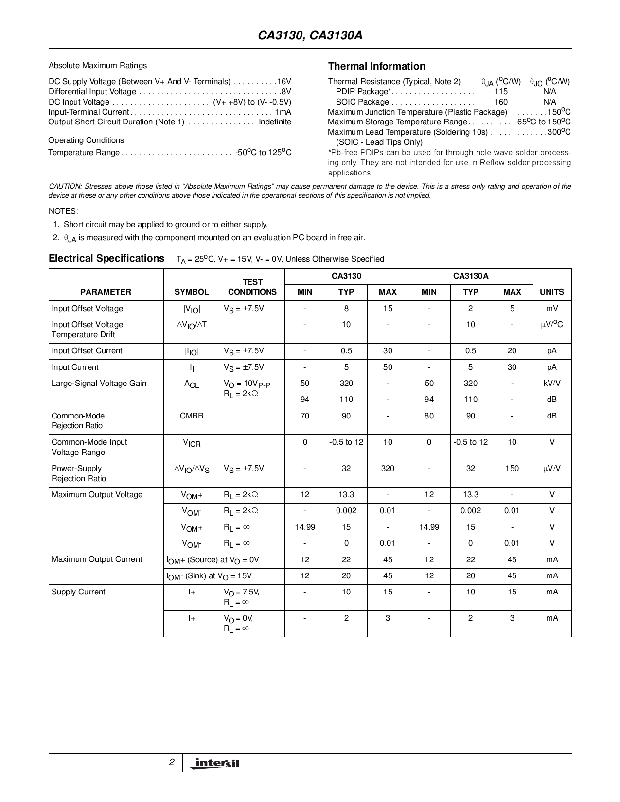 CA3130EZ_（RENESAS(瑞萨)/IDT）CA3130EZ中文资料_价格_PDF手册-立创电子商城