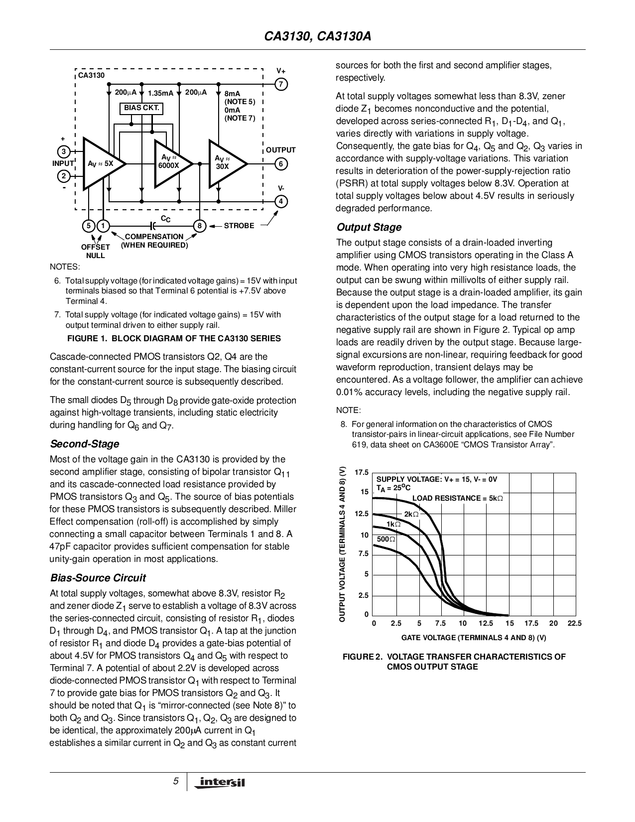 CA3130EZ_（RENESAS(瑞萨)/IDT）CA3130EZ中文资料_价格_PDF手册-立创电子商城