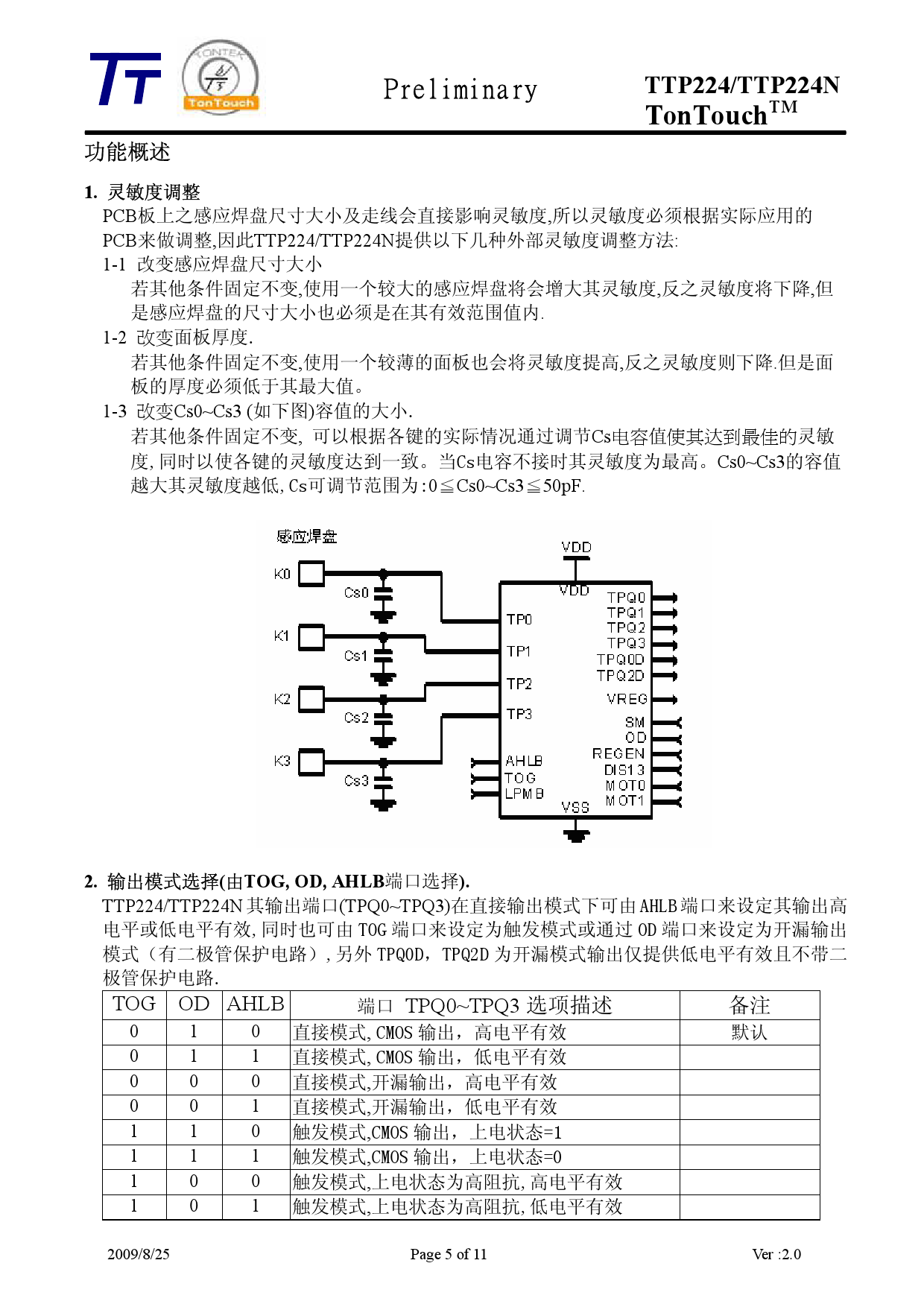 TTP224N-BSB_（TONTEK(台湾通泰)）TTP224N-BSB中文资料_价格_PDF手册-立创电子商城
