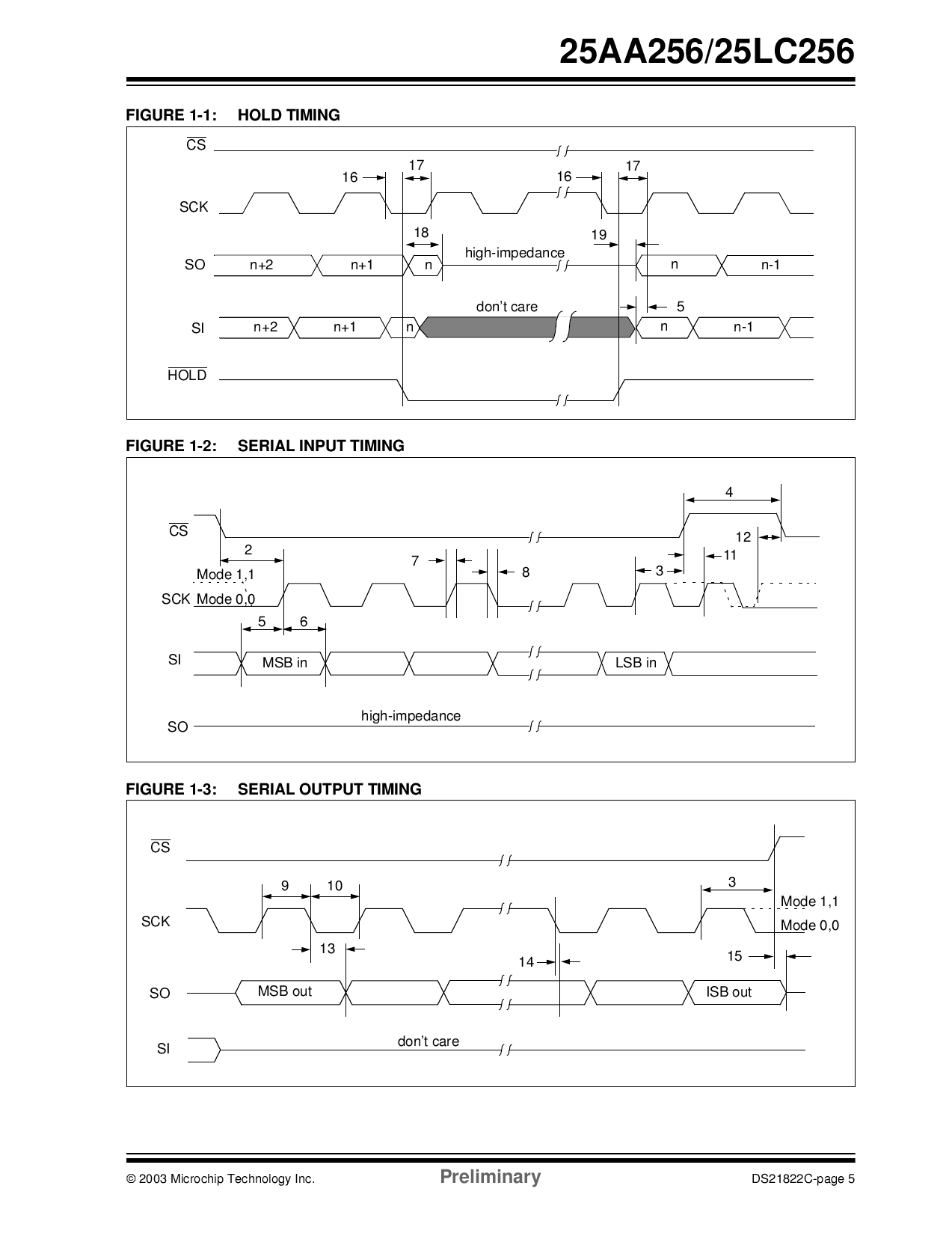 25LC256-I/SN_（MICROCHIP(美国微芯)）25LC256-I/SN中文资料_价格_PDF手册-立创电子商城