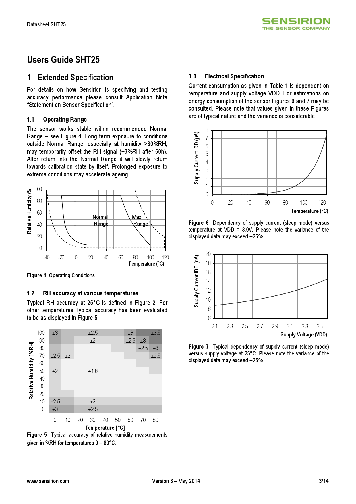 SHT25_（Sensirion(瑞士盛思锐)）SHT25中文资料_价格_PDF手册-立创电子商城