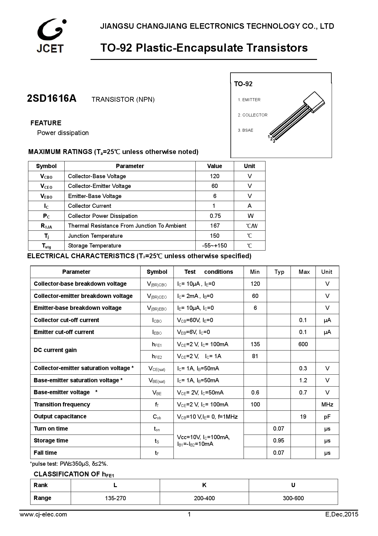 2SD1616A_（CJ(江苏长电/长晶)）2SD1616A中文资料_价格_PDF手册-立创电子商城