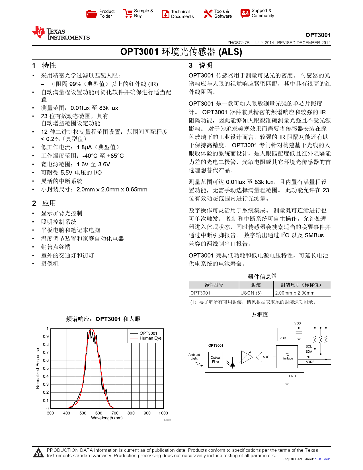OPT3001DNPR_（TI(德州仪器)）OPT3001DNPR中文资料_价格_PDF手册-立创电子商城