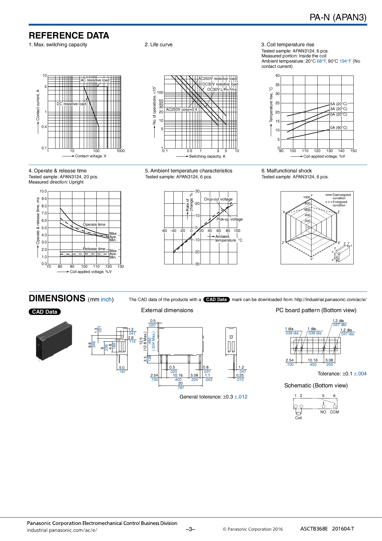 APAN3124_（PANASONIC(松下)）APAN3124中文资料_价格_PDF手册-立创电子商城