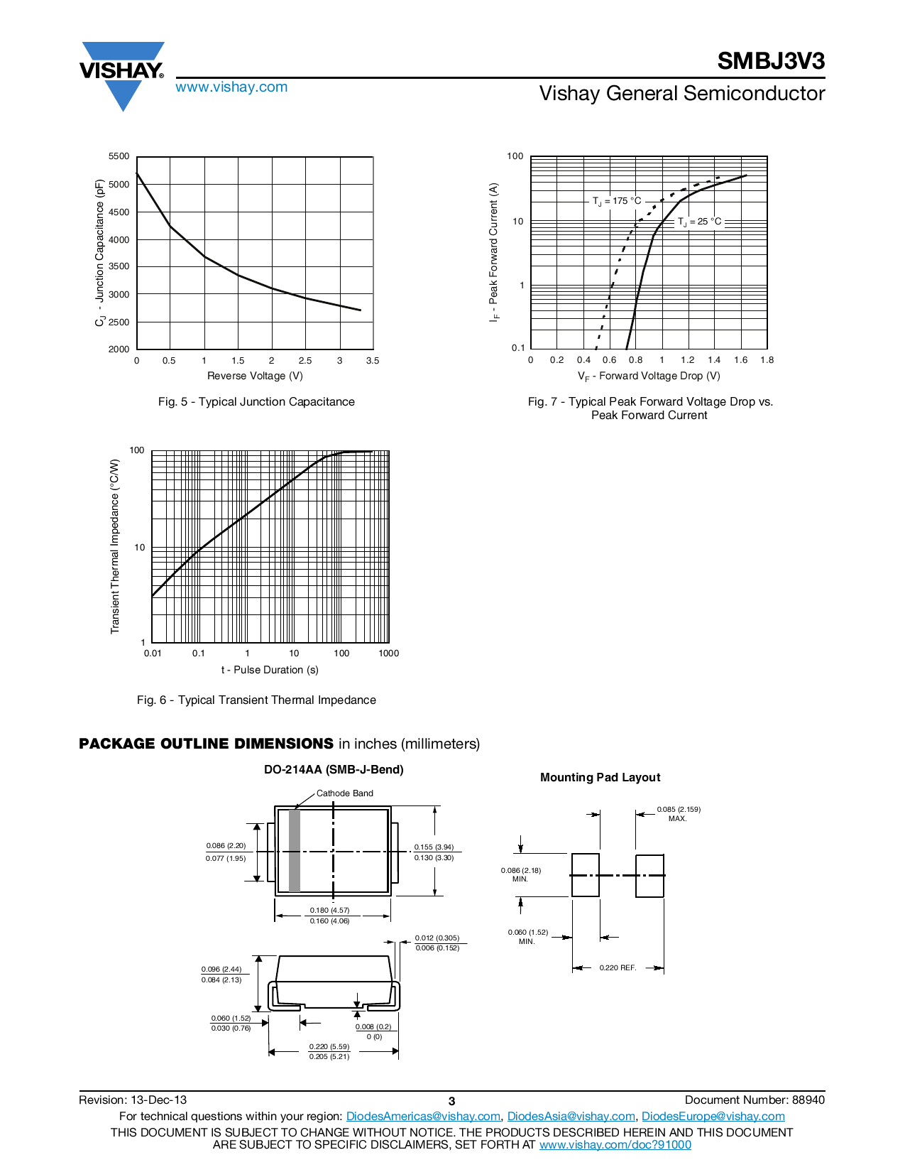 SMBJ3V3-E3/52_（VISHAY(威世)）SMBJ3V3-E3/52中文资料_价格_PDF手册-立创电子商城